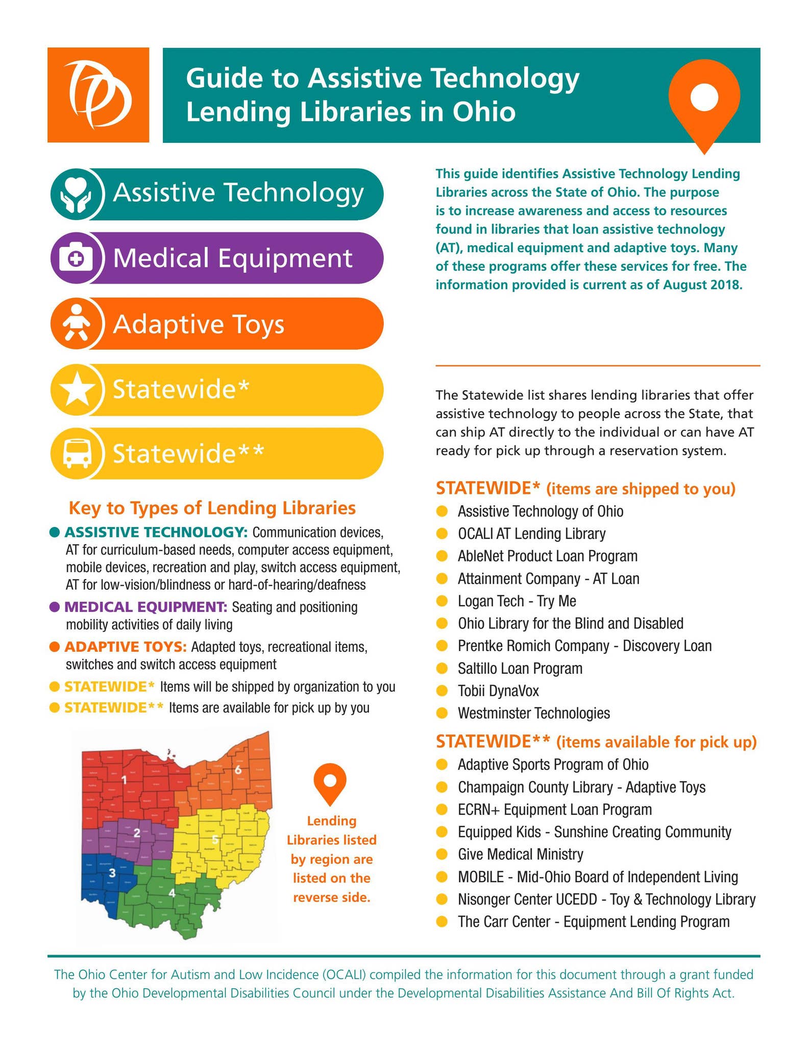 Guide to Assistive Technology Lending Libraries in Ohio by Ohio ...