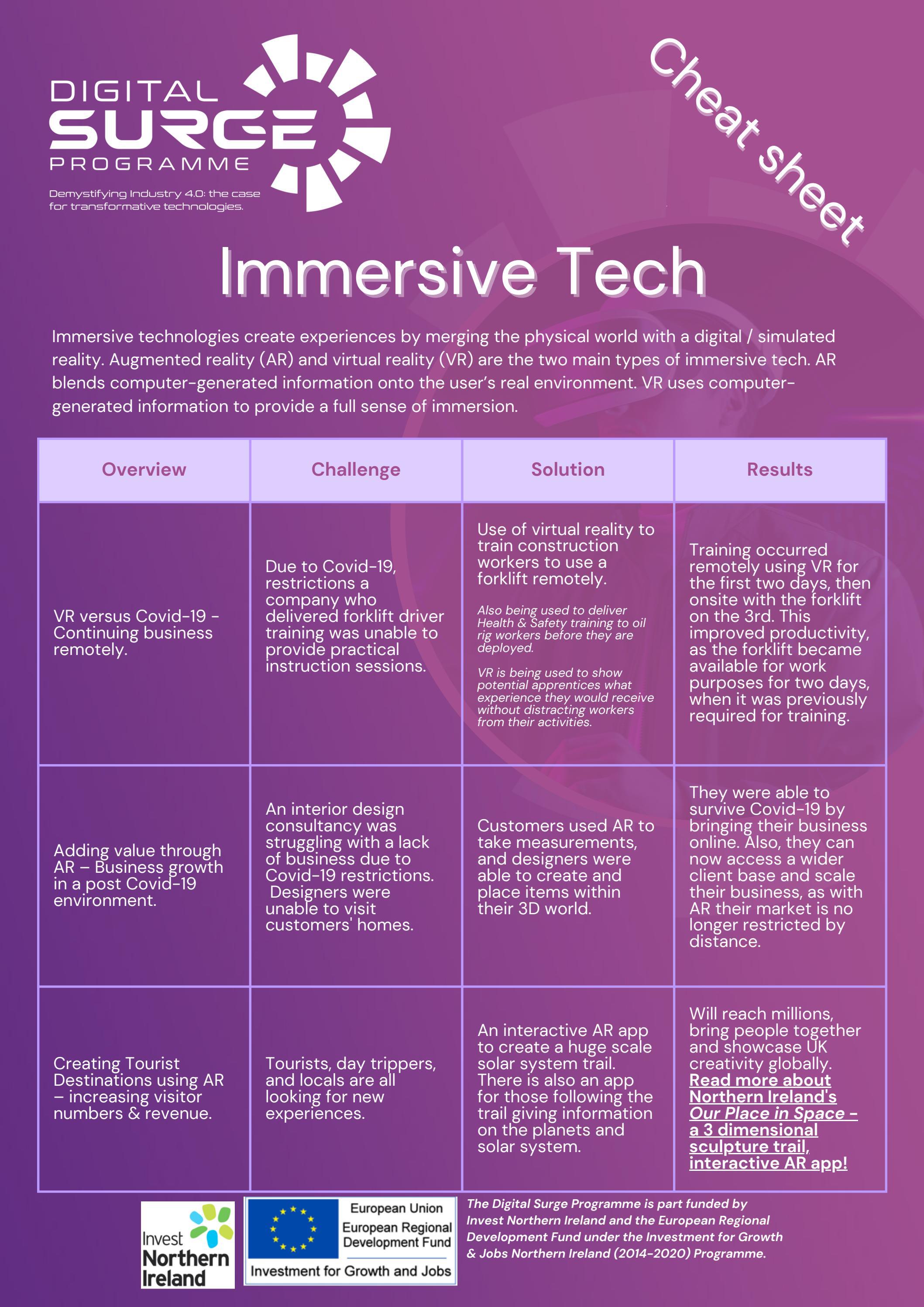 Immersive Tech Cheat Sheet by Mid and East Antrim Borough Council - Issuu