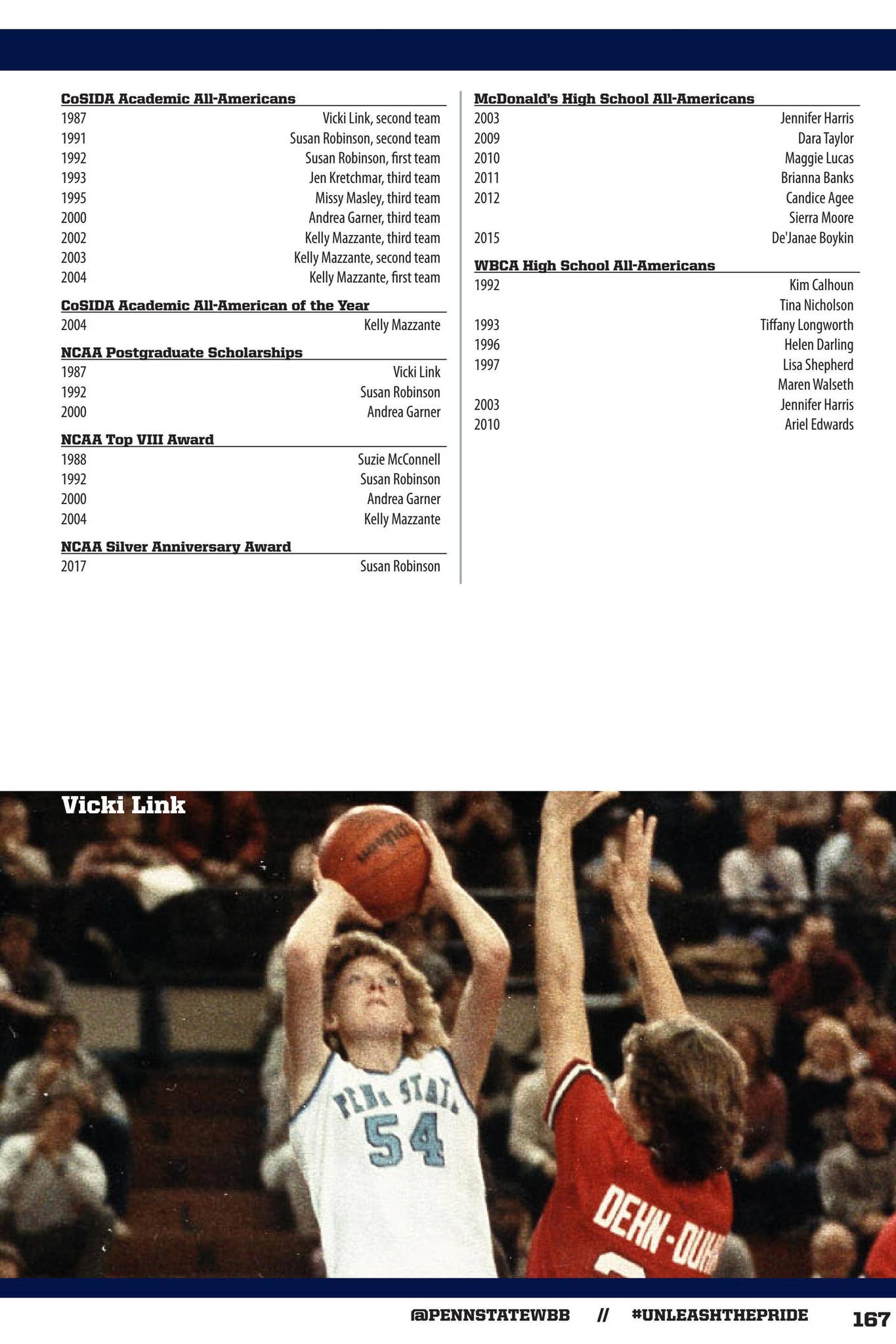 2021-22 Penn State Women's Basketball Media Guide by Penn State ...