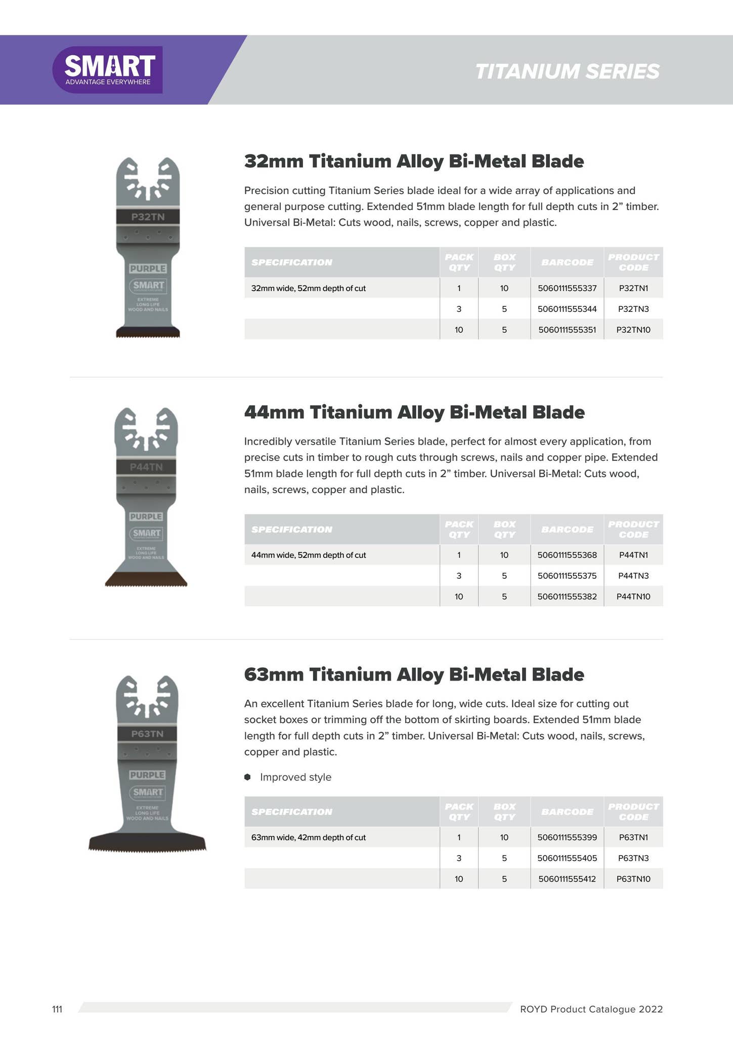 ROYD Catalogue by ROYD Tool Group - Issuu