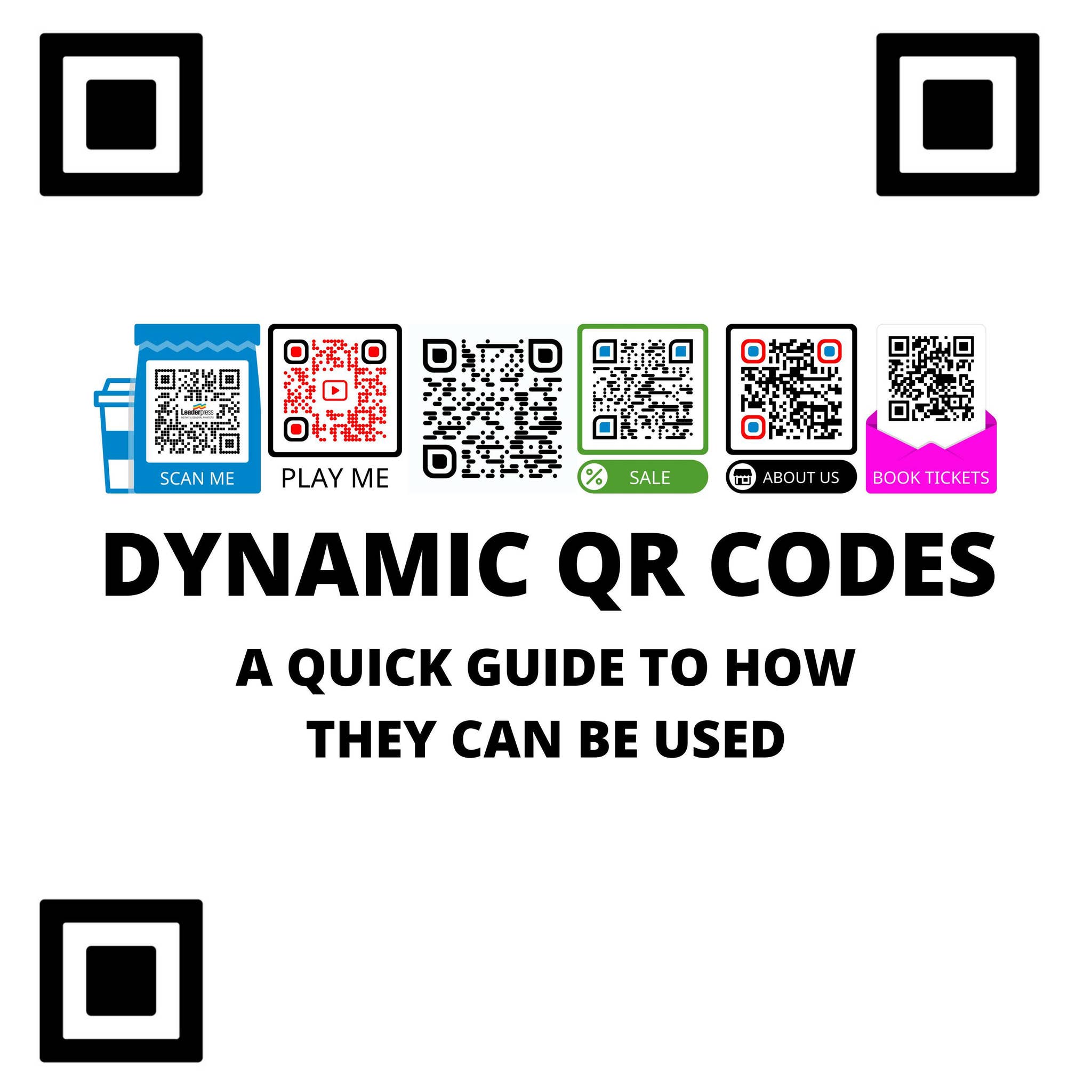 Dynamic QR Codes -A Quick Guide To How They Can Be Used by Eric Preston ...
