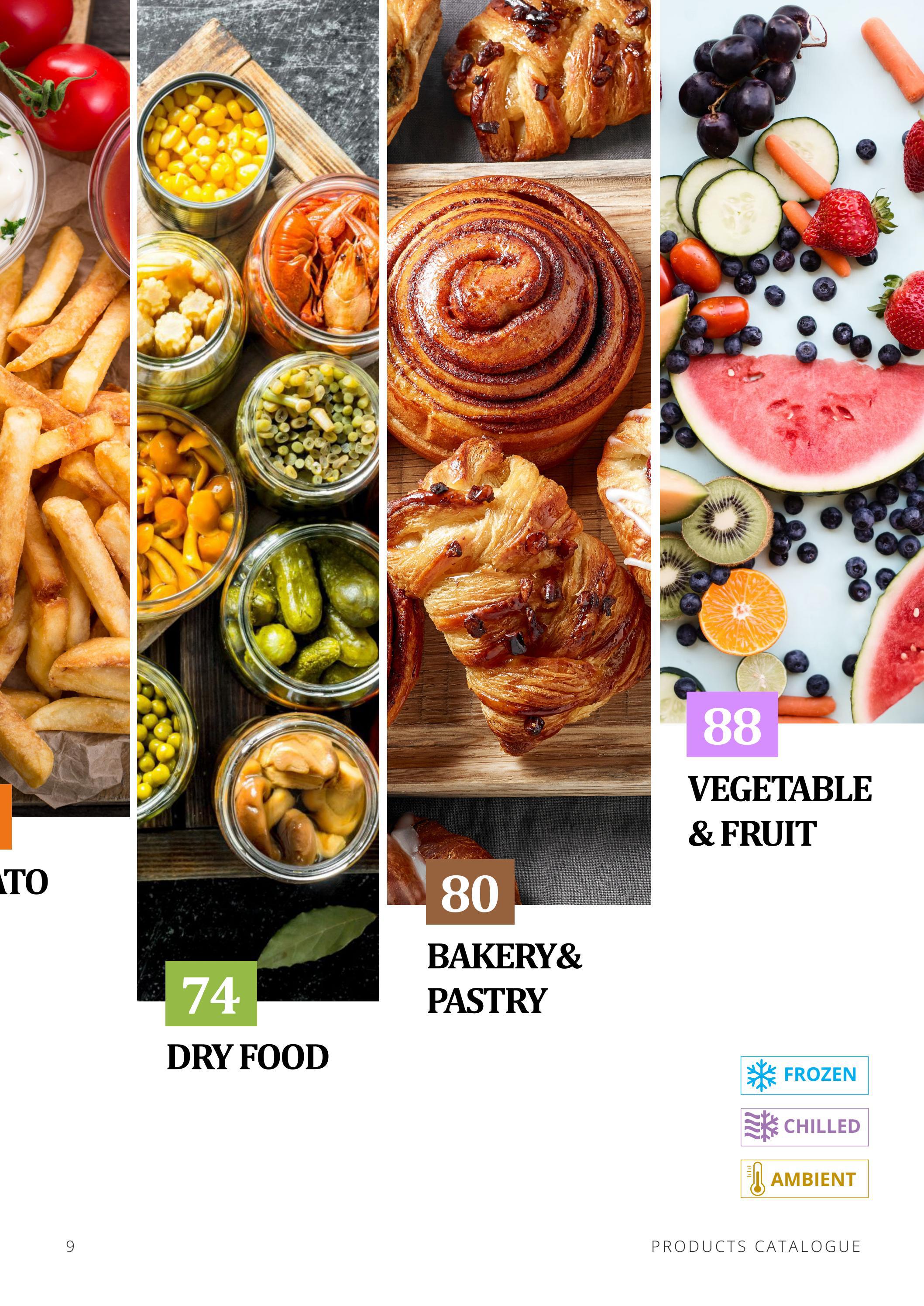 Indoguna Vina Food Service Catalogue 2022 by Việt Nam Indoguna - Issuu