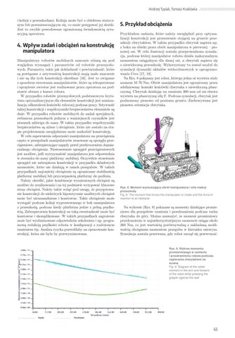 Pomiary Automatyka Robotyka 1/2022 by Ł-PIAP - Issuu