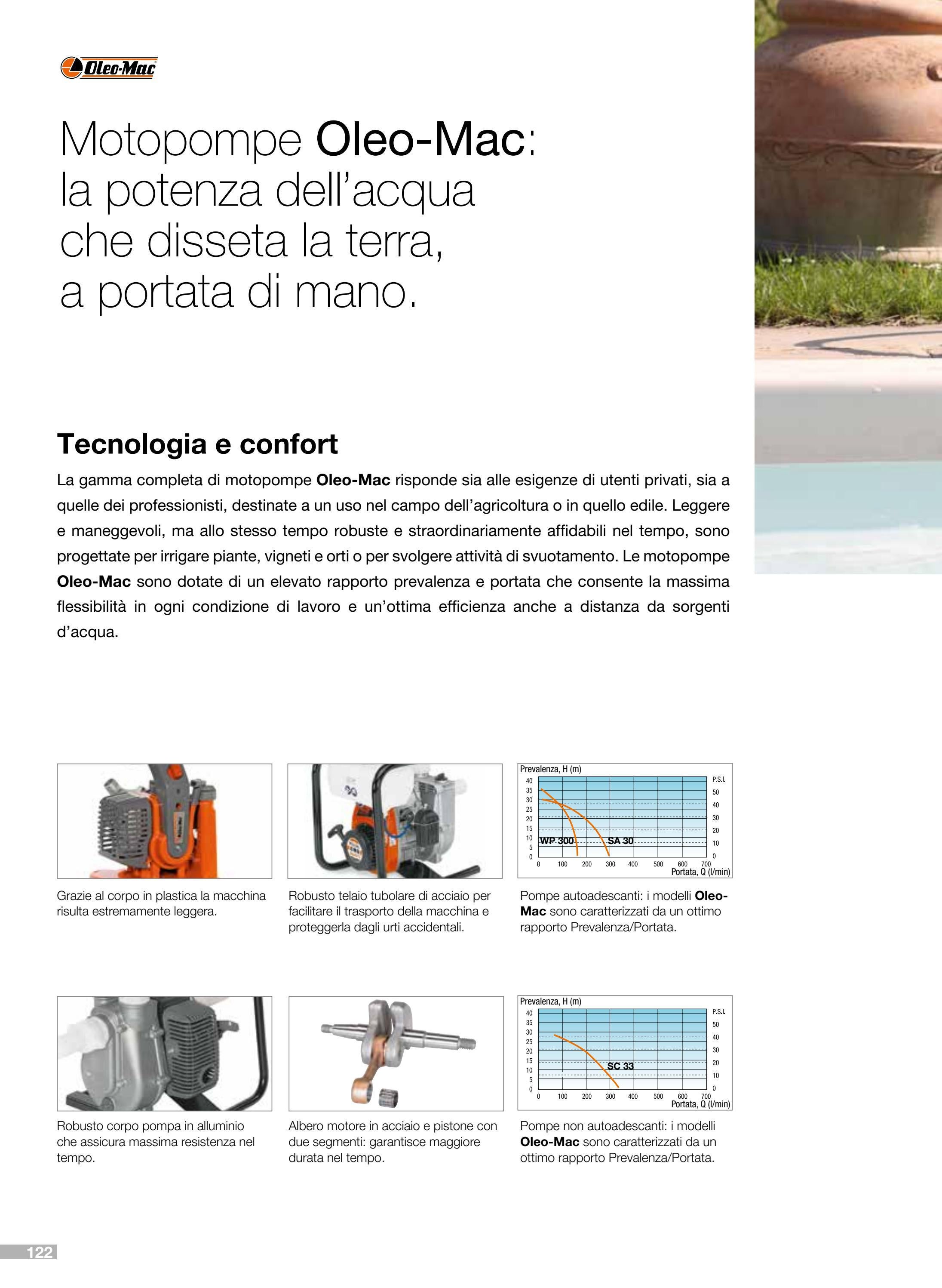 Oleo-Mac - Cataloghi 2022 by Emak Spa - Issuu