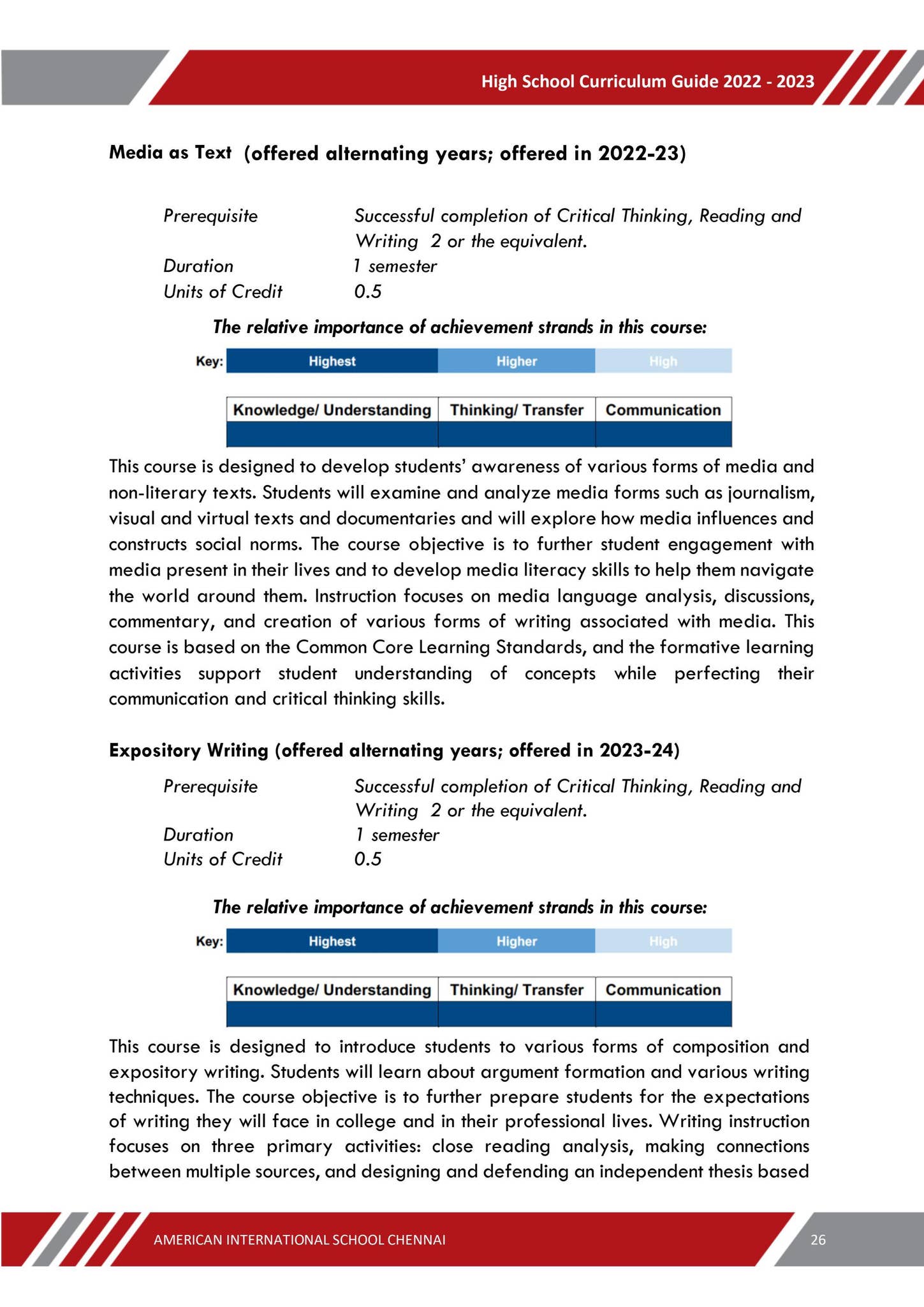 HS Curriculum Guide 2022-23 by American International School Chennai ...