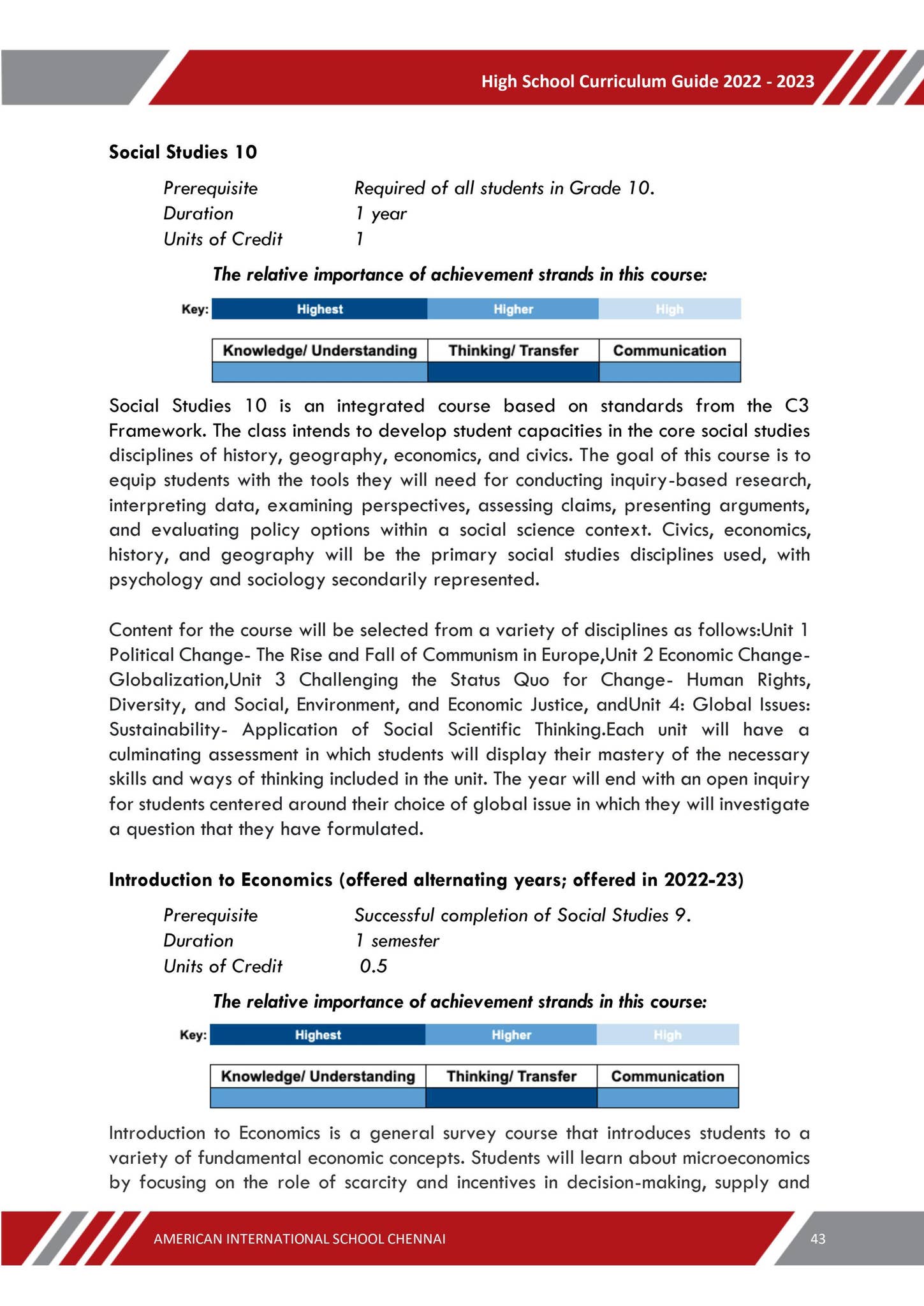 HS Curriculum Guide 2022-23 by American International School Chennai ...