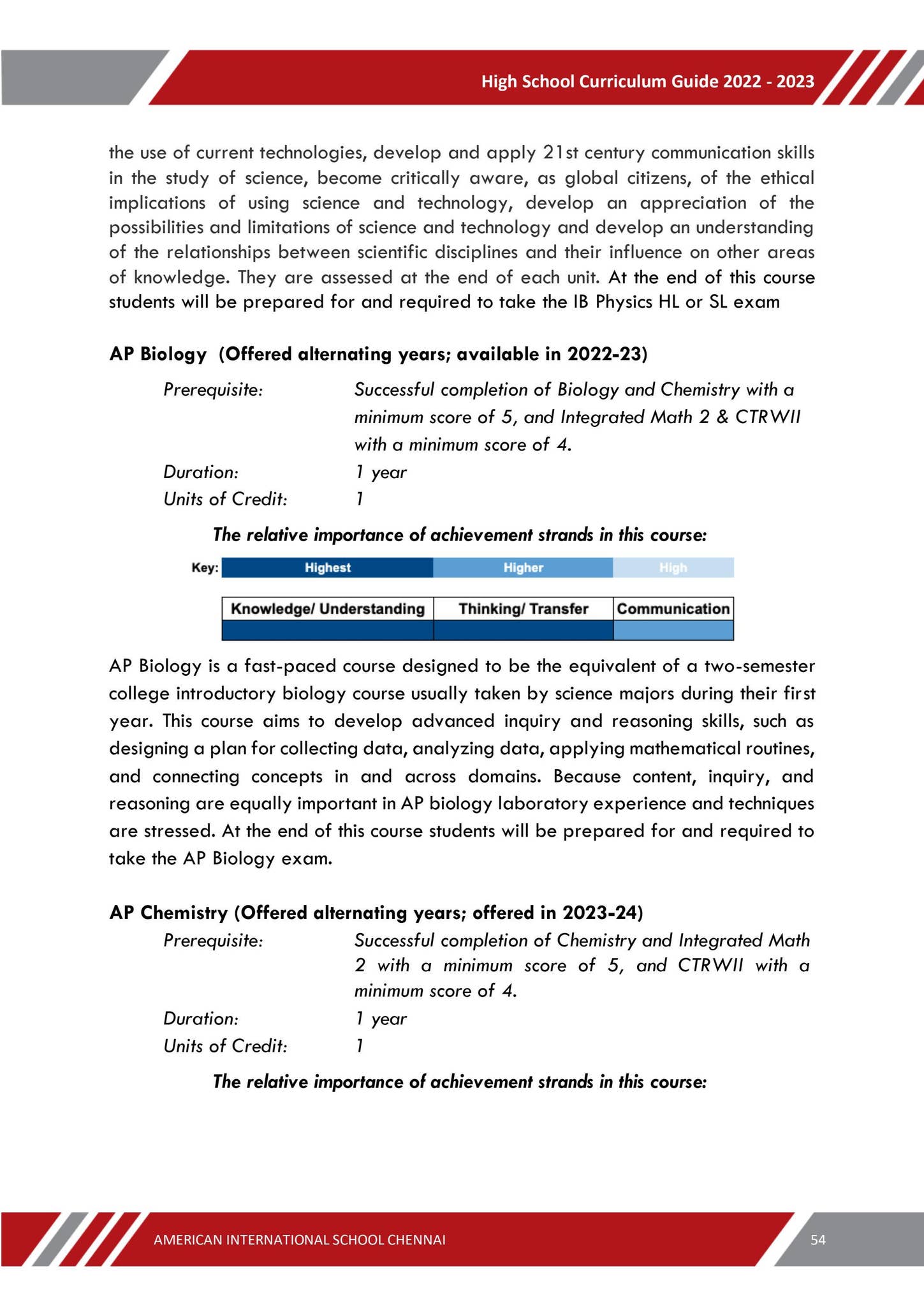 HS Curriculum Guide 2022-23 by American International School Chennai ...