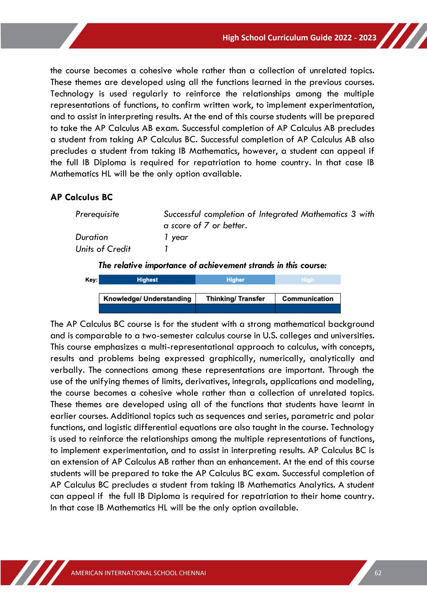 HS Curriculum Guide 2022-23 by American International School Chennai - Issuu