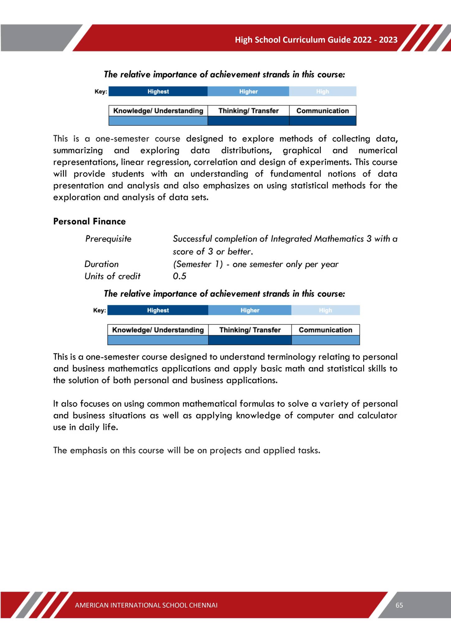 HS Curriculum Guide 2022-23 by American International School Chennai ...