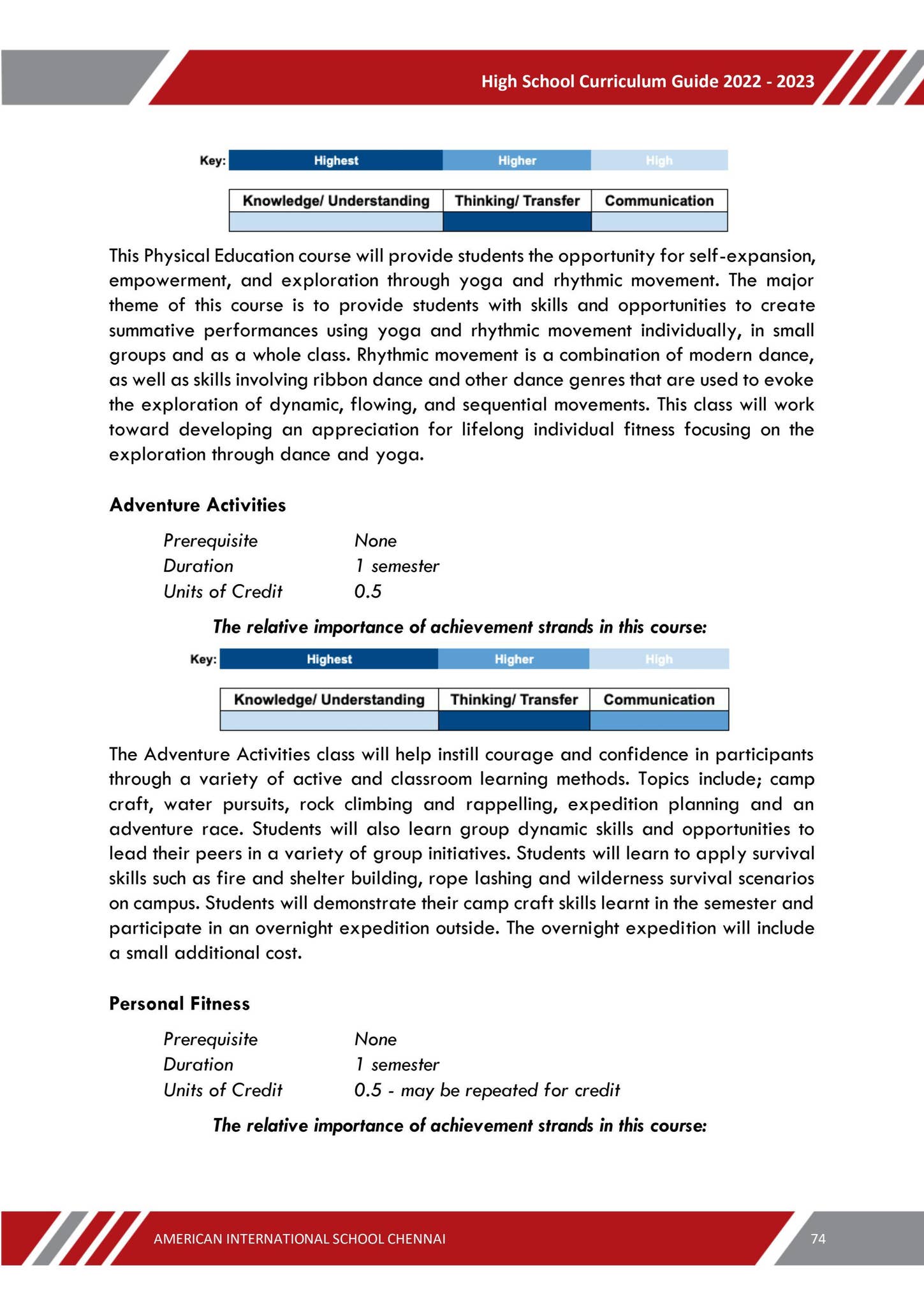 HS Curriculum Guide 2022-23 by American International School Chennai ...