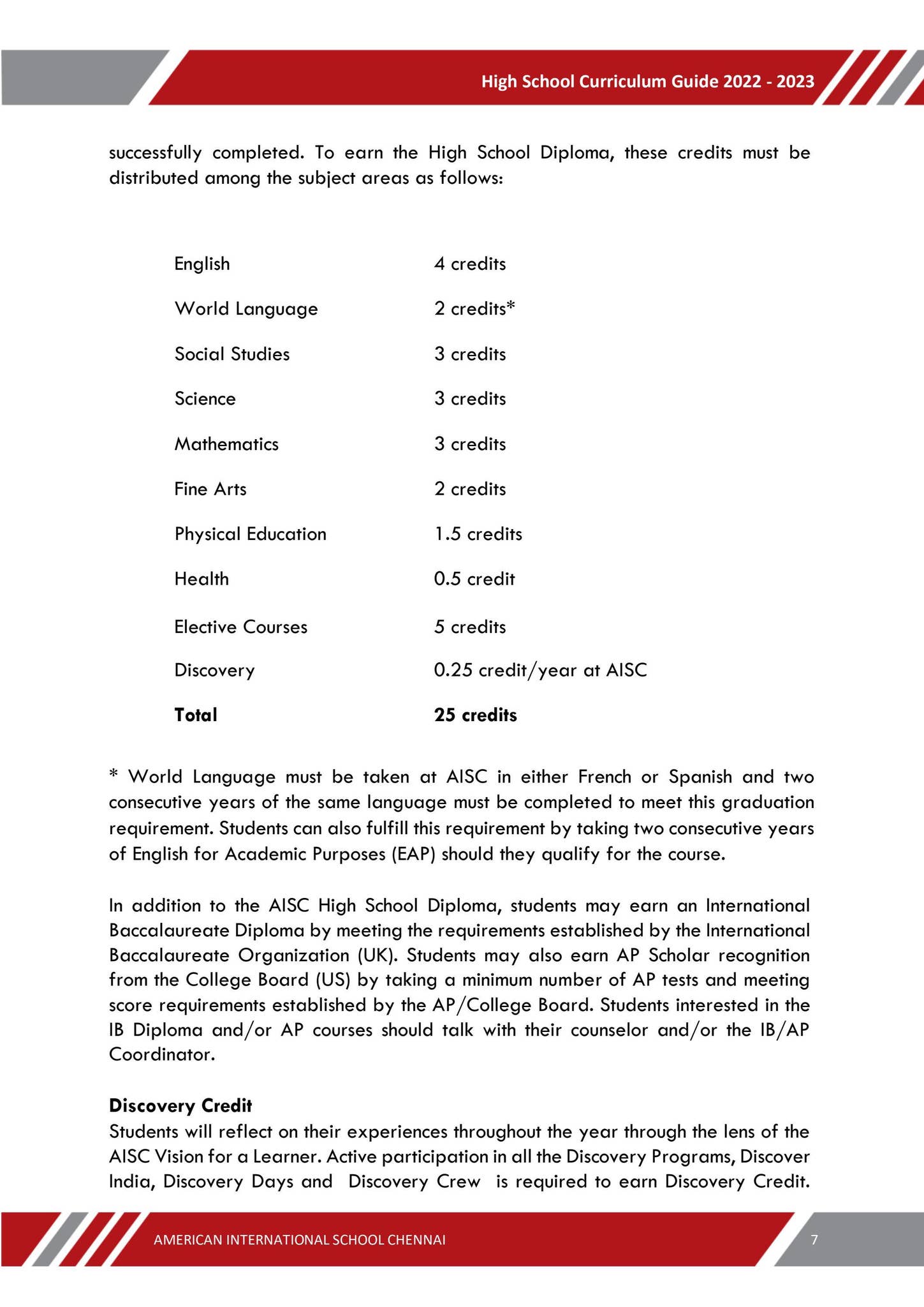 HS Curriculum Guide 2022-23 by American International School Chennai ...