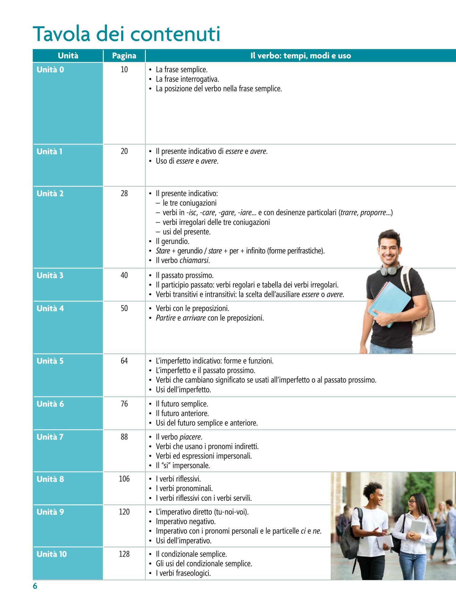 Grammatica Italiana ELI by ELI Publishing - Issuu