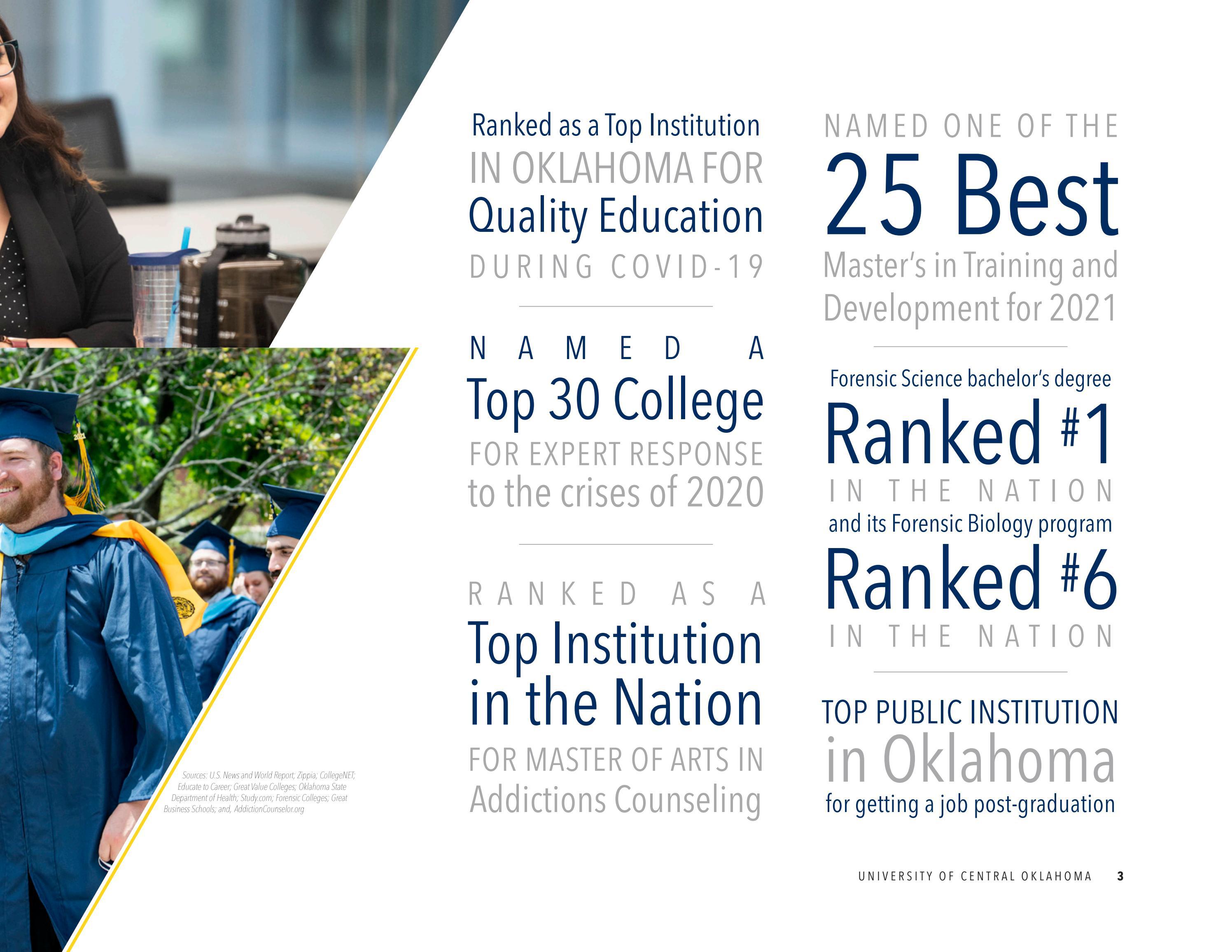 UCO Designed For Impact 2022 by UCO University Communications - Issuu