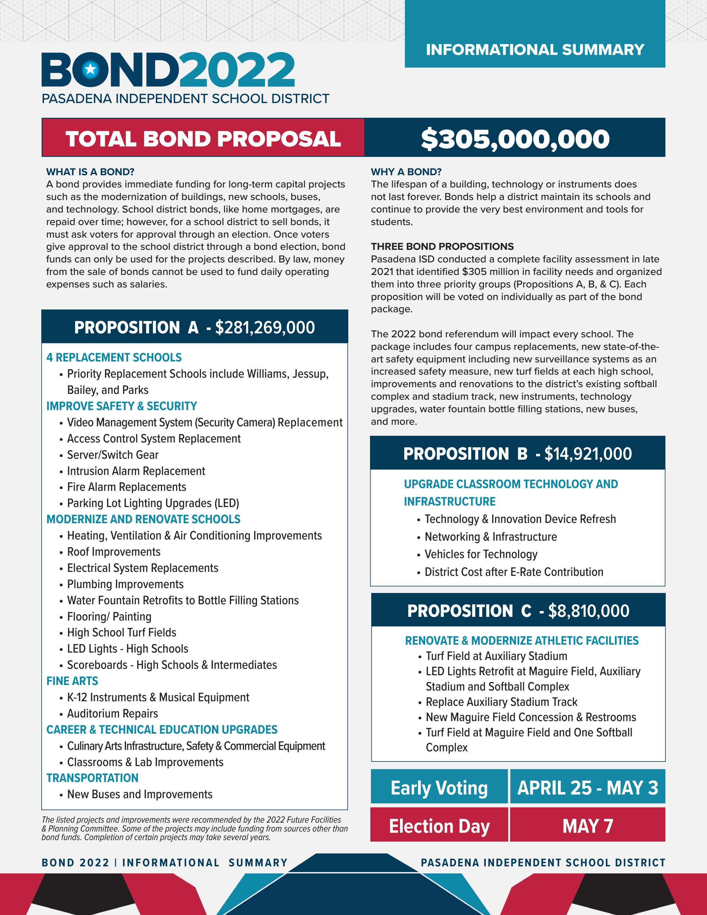 BOND 2022 Informational Summary Flyer by Pasadena ISD - Issuu