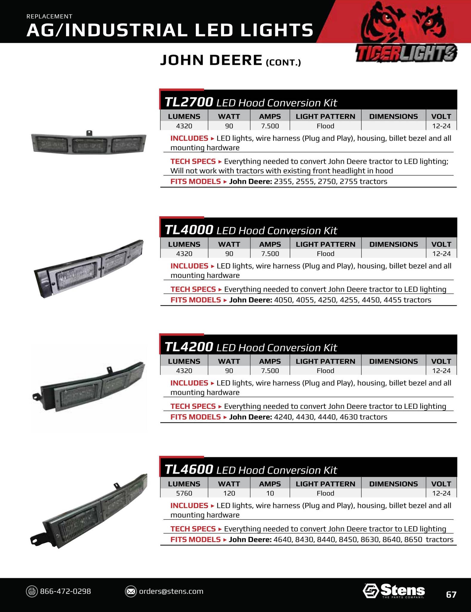 Stens 2022 Lighting Catalog by Arrowhead Engineered Products - Issuu