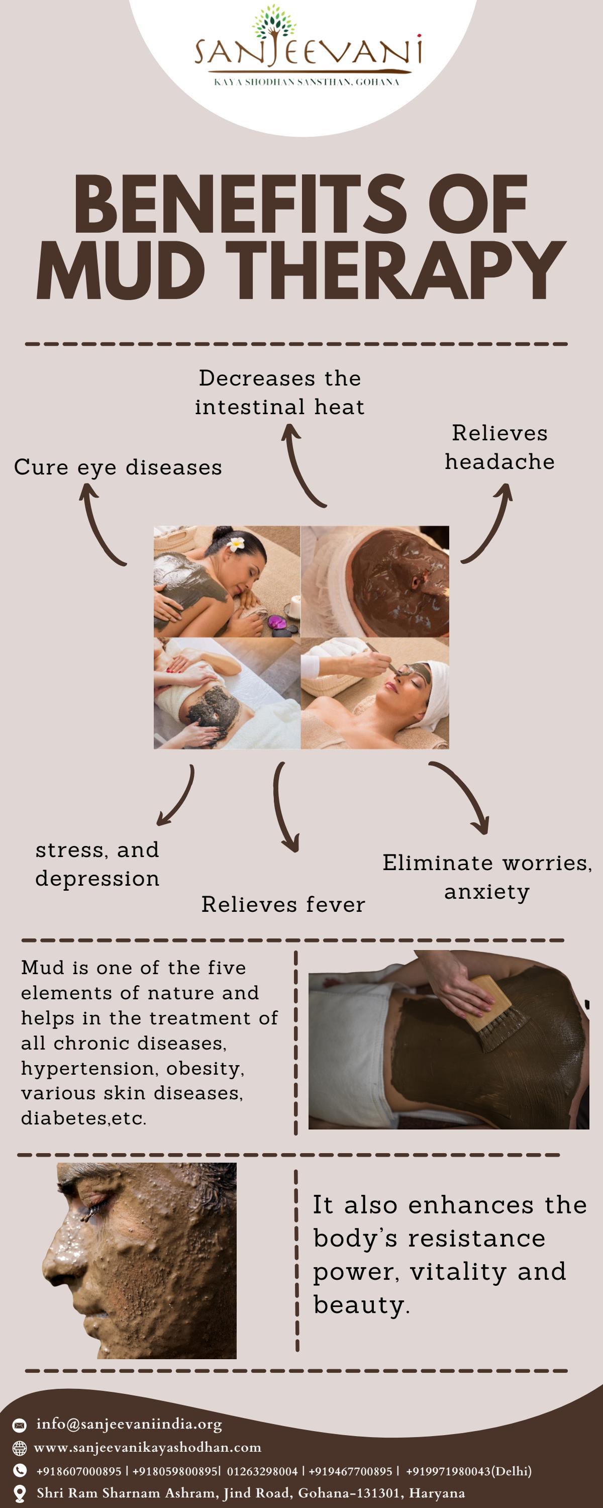 Mud therapy treatment | best natural healing process by ...