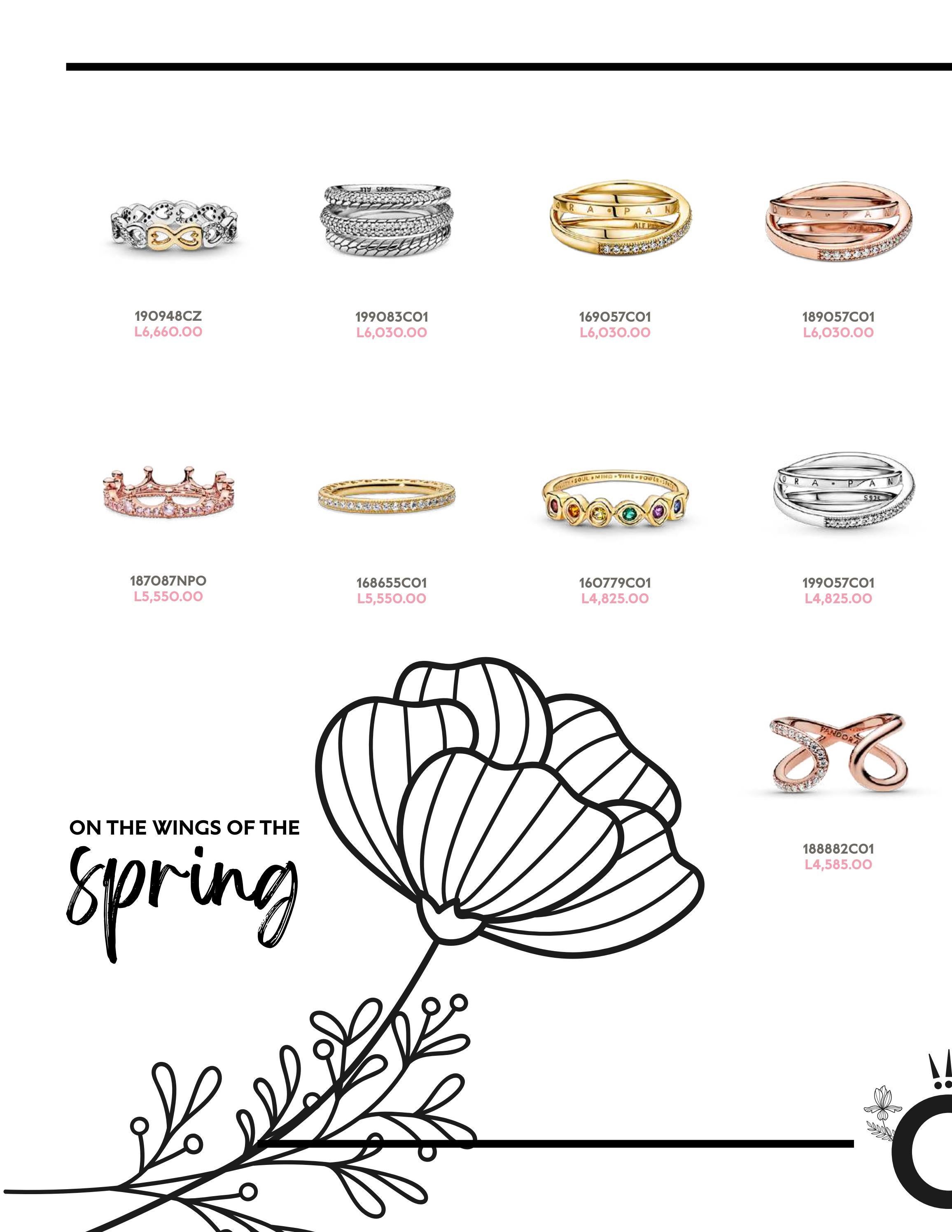 Pandora Evento Brazalete 2022 - Honduras by Pandora2021 - Issuu