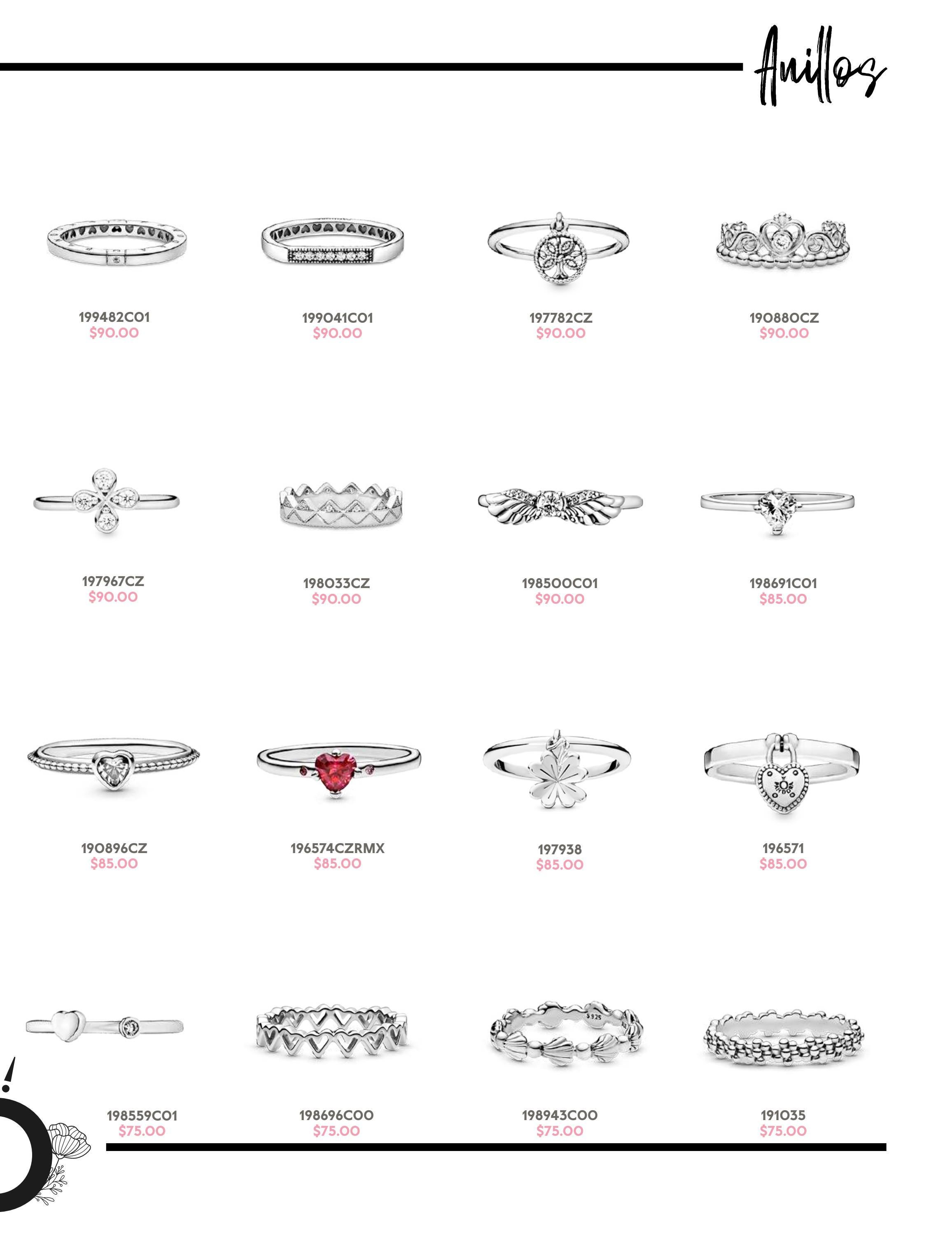 Pandora Evento Brazalete 2022 - El Salvador by Pandora2021 - Issuu