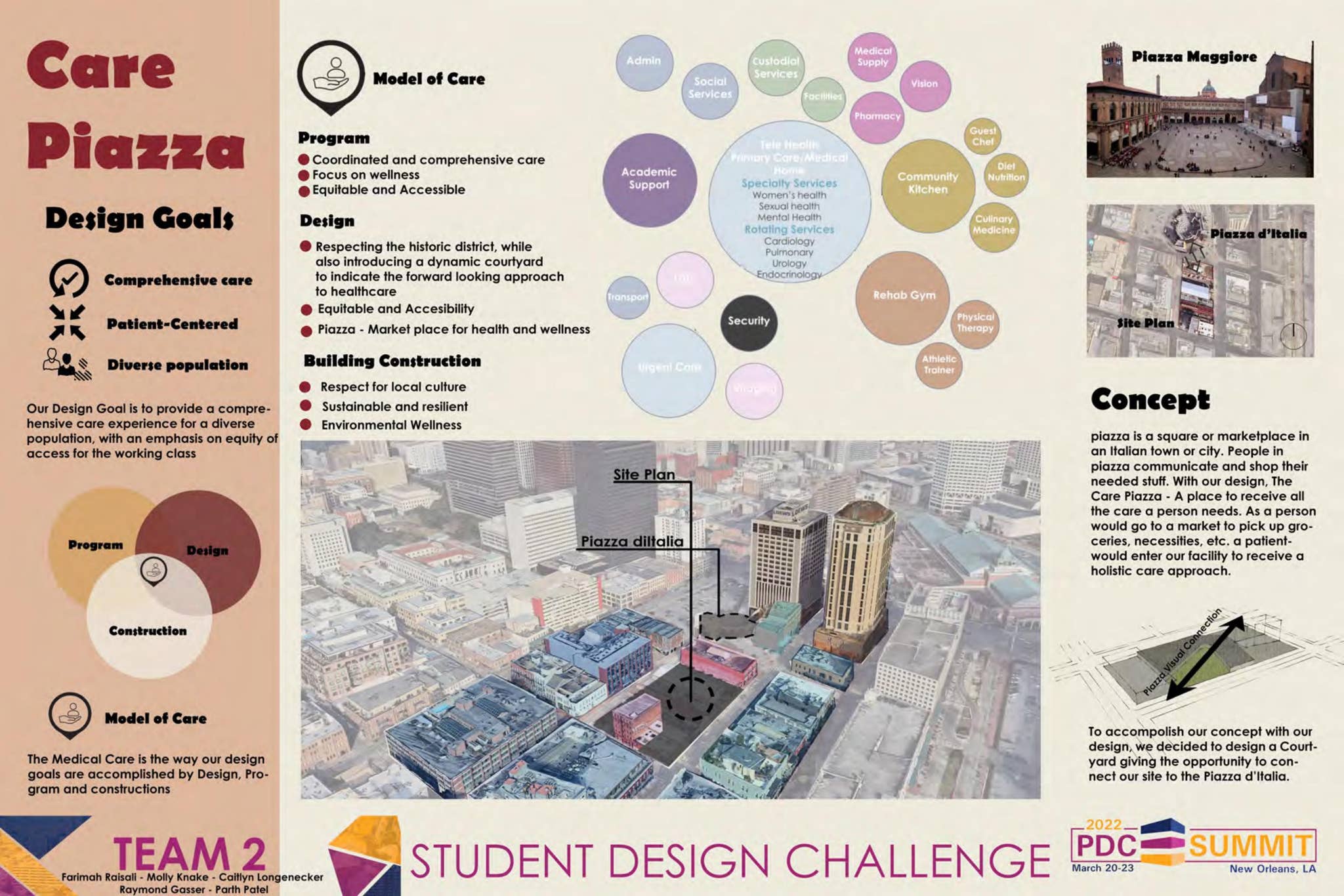 PDC 2022 - Student Design Challenge by Molly Knake - Issuu