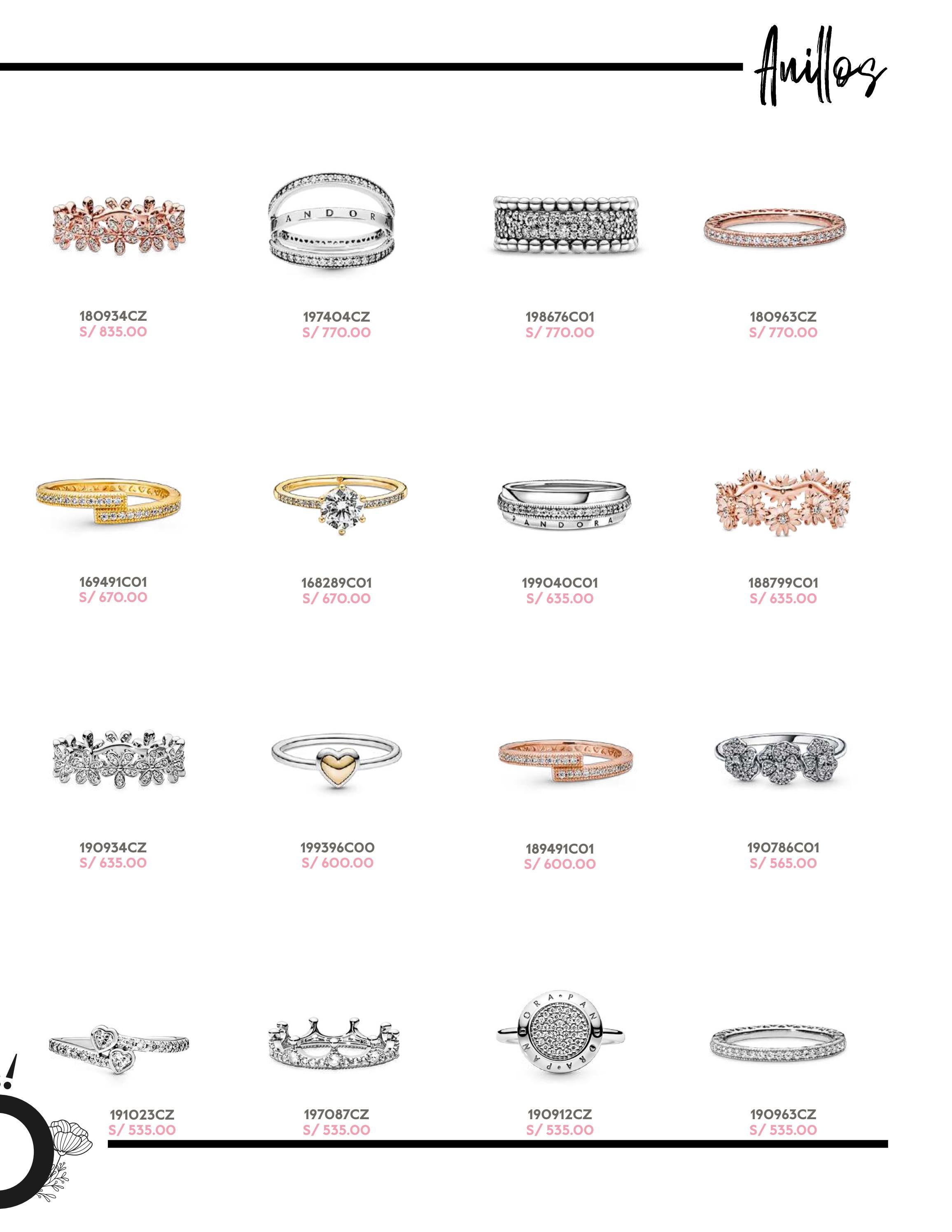 Pandora Evento Brazalete 2022 - Perú by Pandora2021 - Issuu