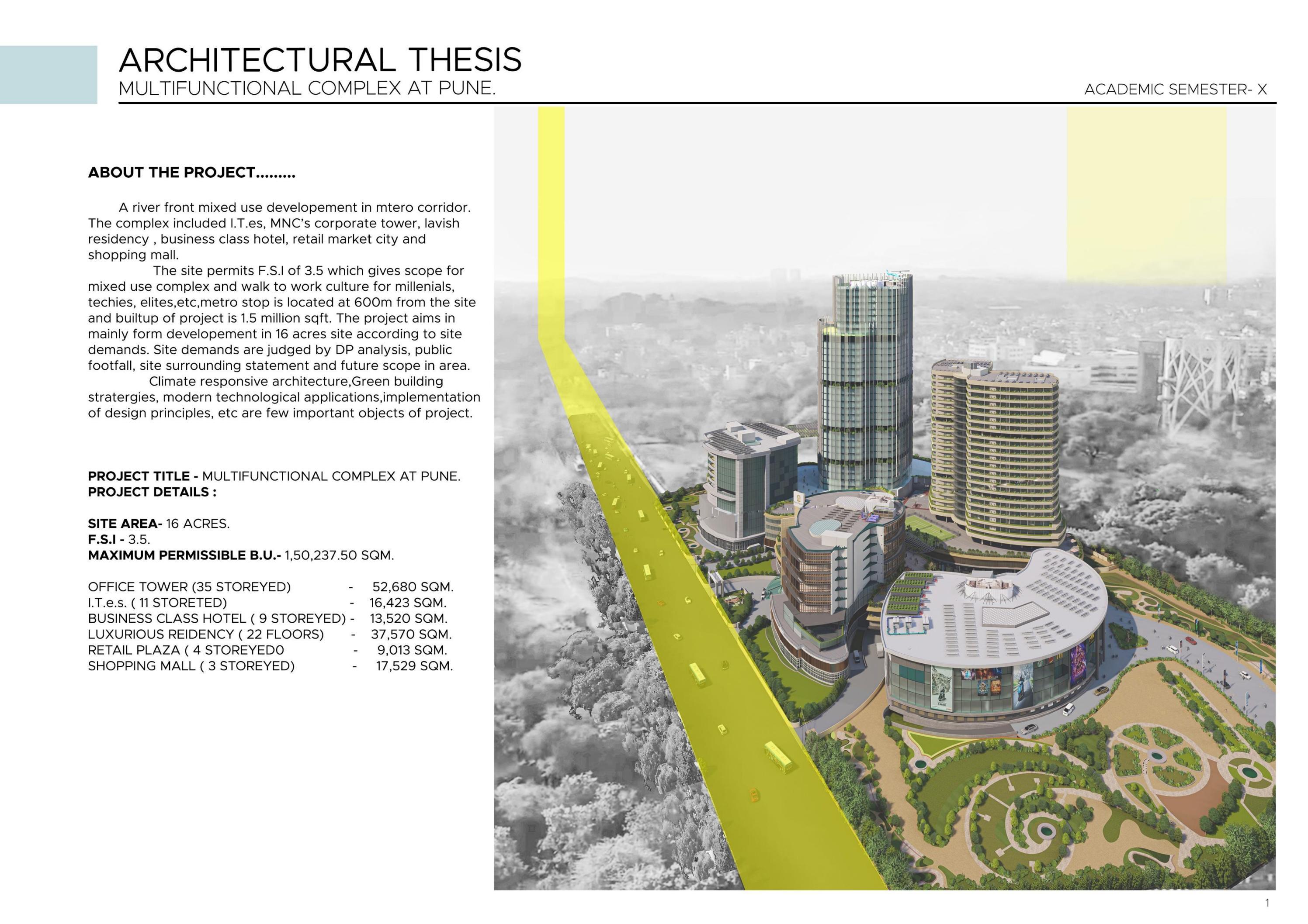 Architectural Thesis On Mixed use Complex By Adichinchkar Issuu