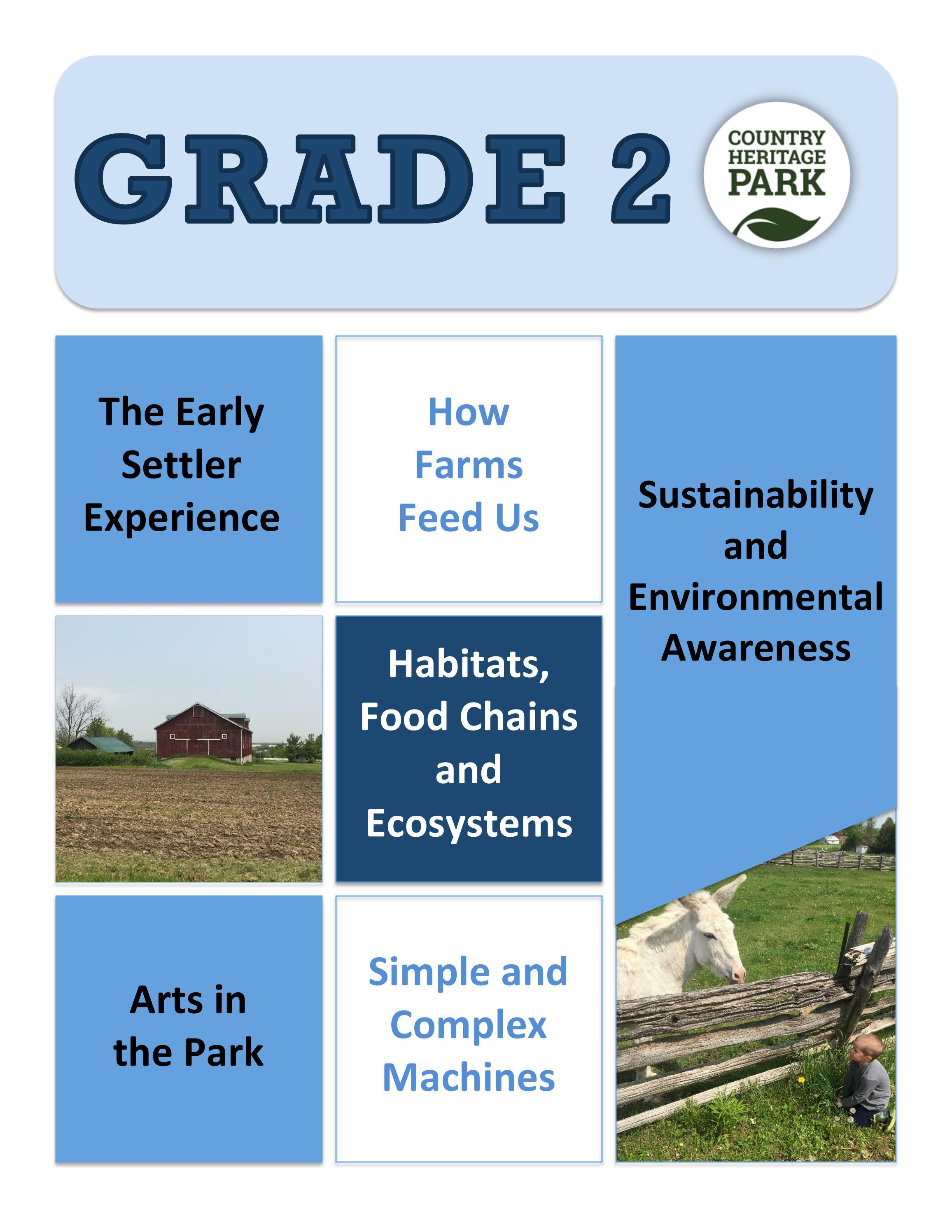 Grade 2 How Farms Feed Us by countryheritagepark - Issuu