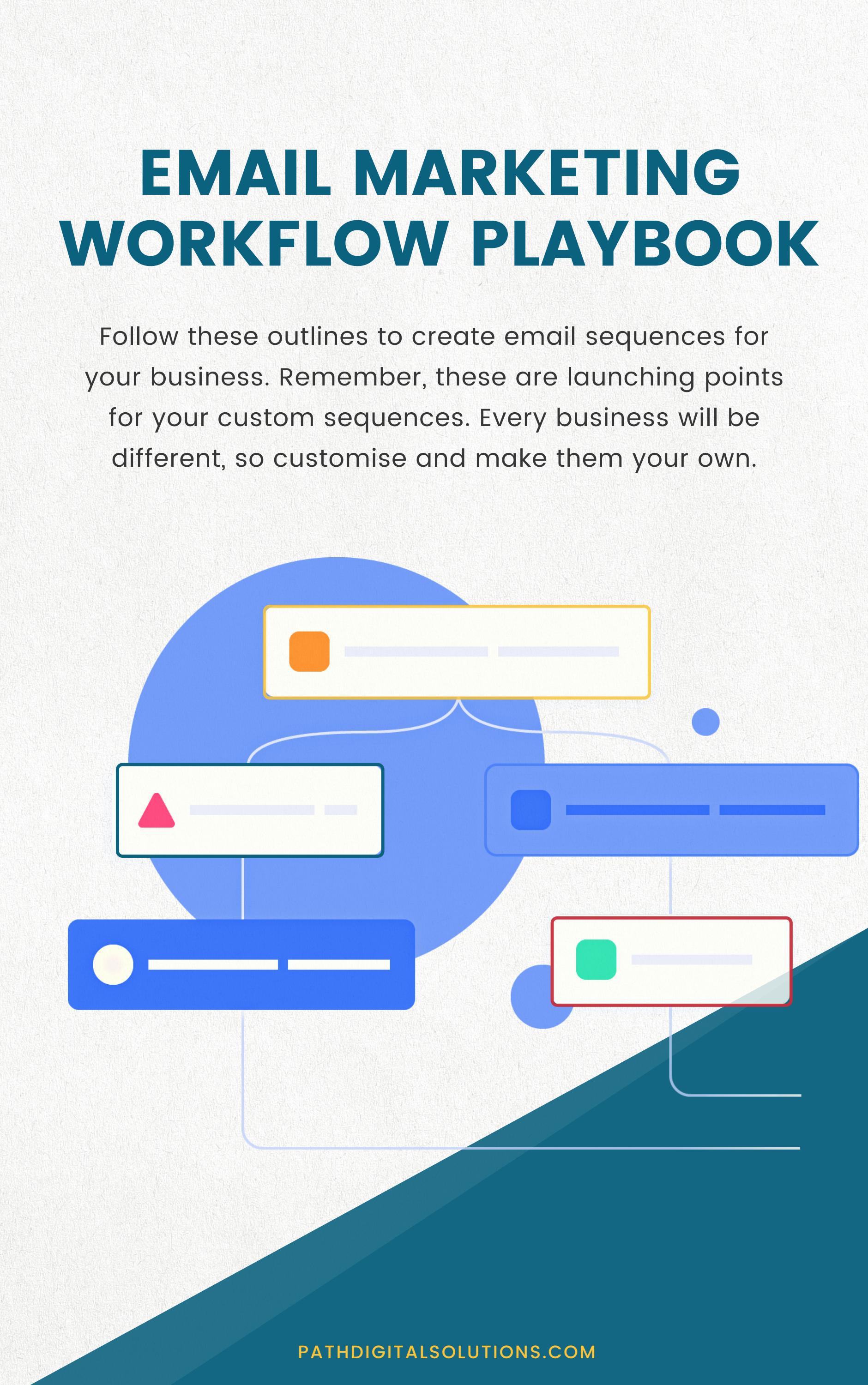 Email Marketing Workflow by Hannah Marie - Issuu