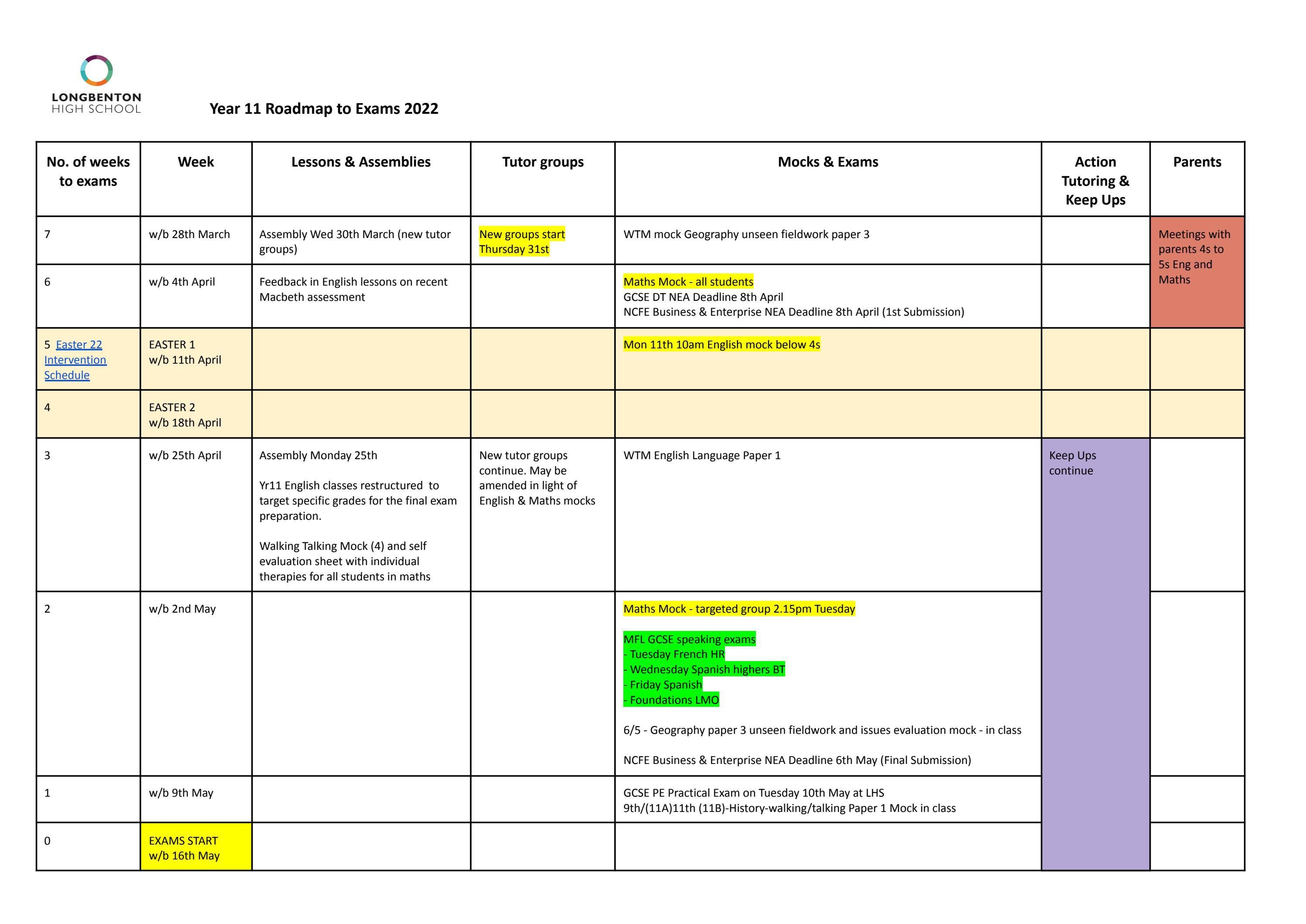 Y11 Roadmap / Timeline to Exams Summer 2022 by Schudio - Issuu
