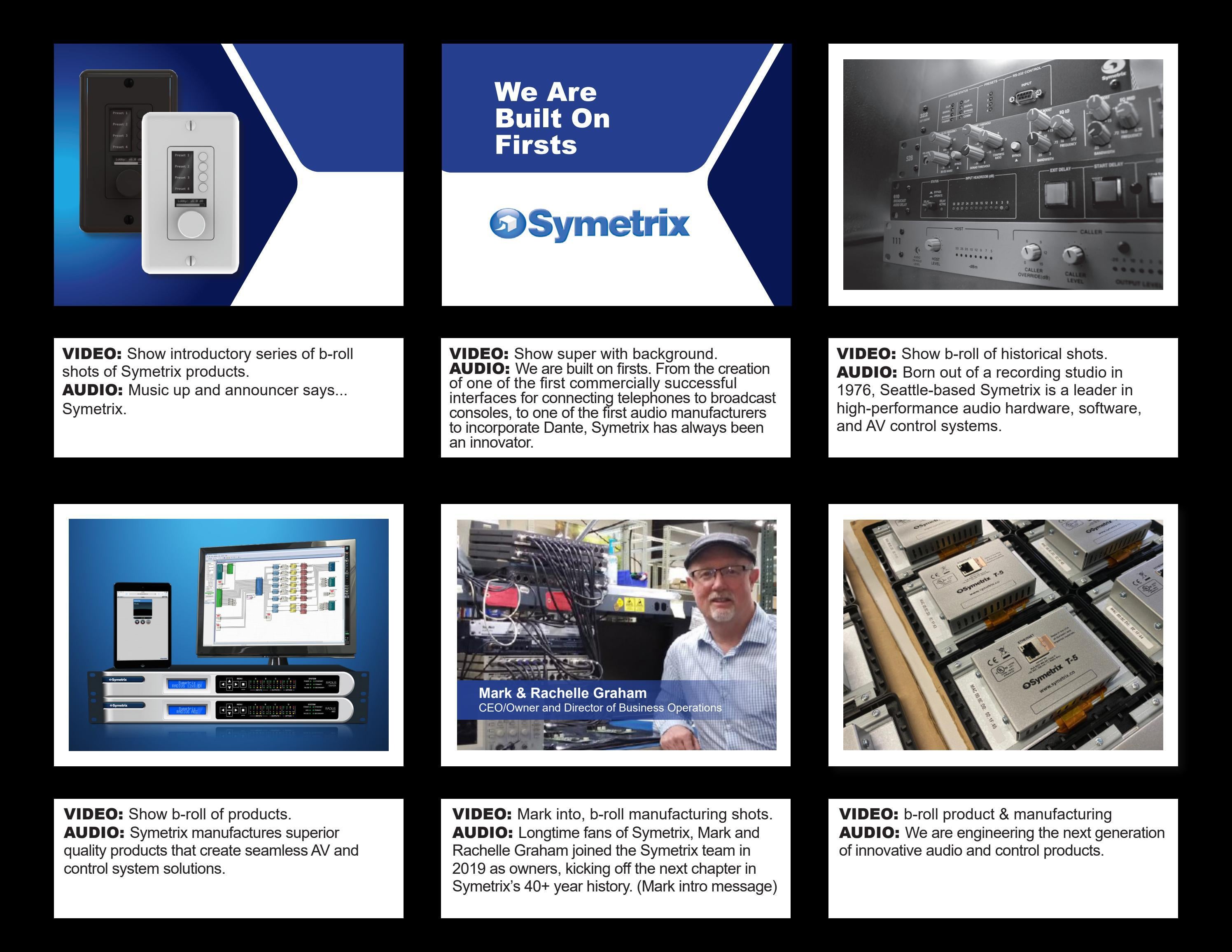 Symetrix Evergreen Storyboard by Creative Fuel Design Studio - Issuu