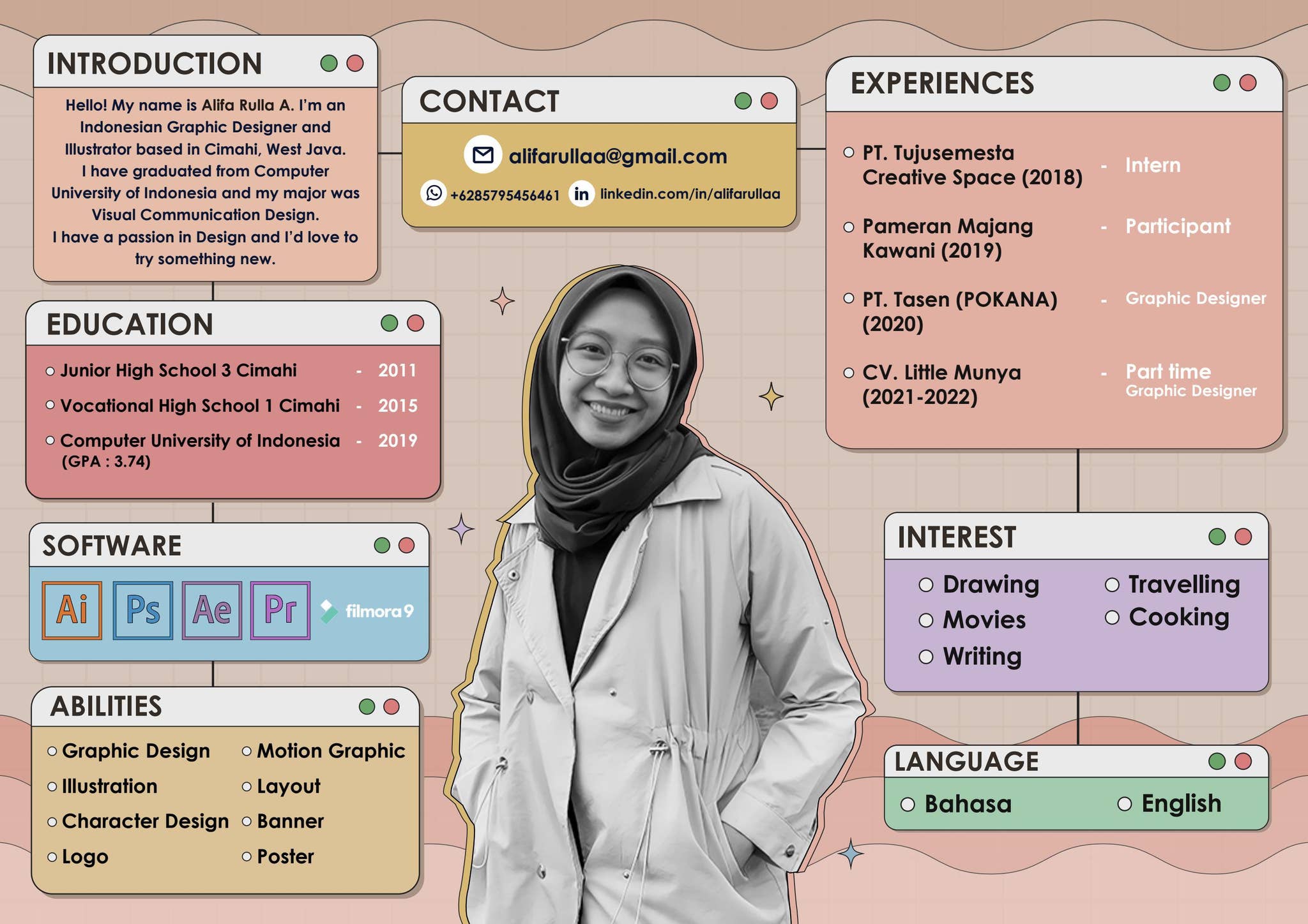 Portfolio Graphic Design 2022 by Alifa Rulla A. - Issuu