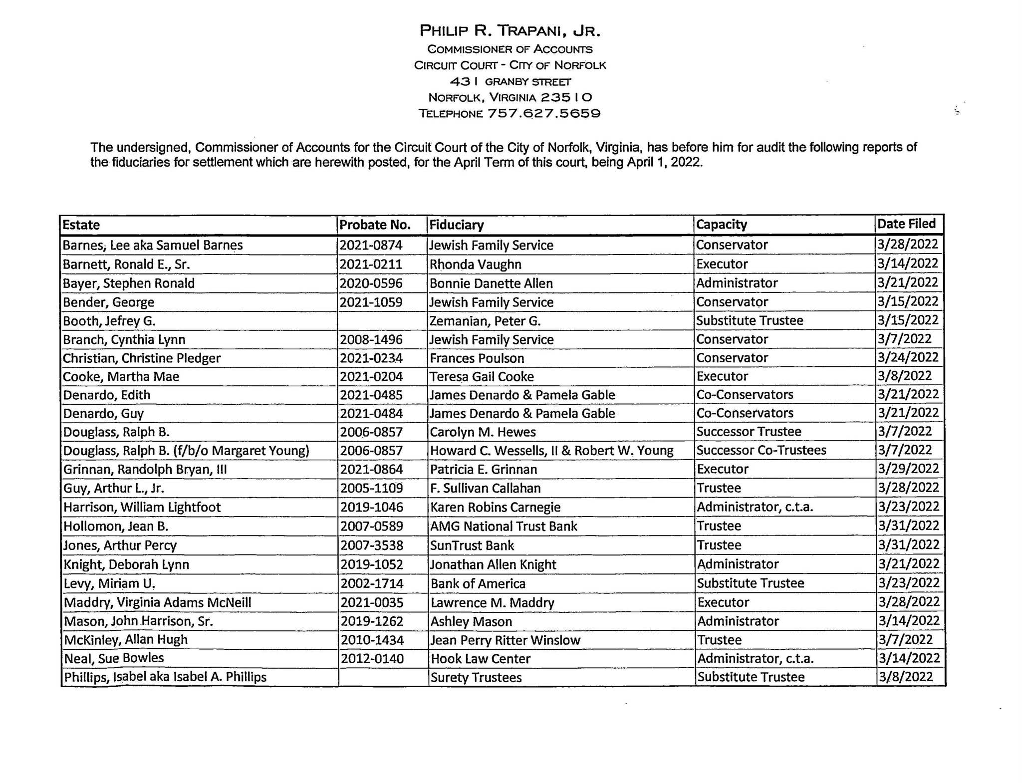 PHILIP R. TRAPANI JR. COMMISSIONER OF ACCOUNTS/FIDUCIARY LIST by ...