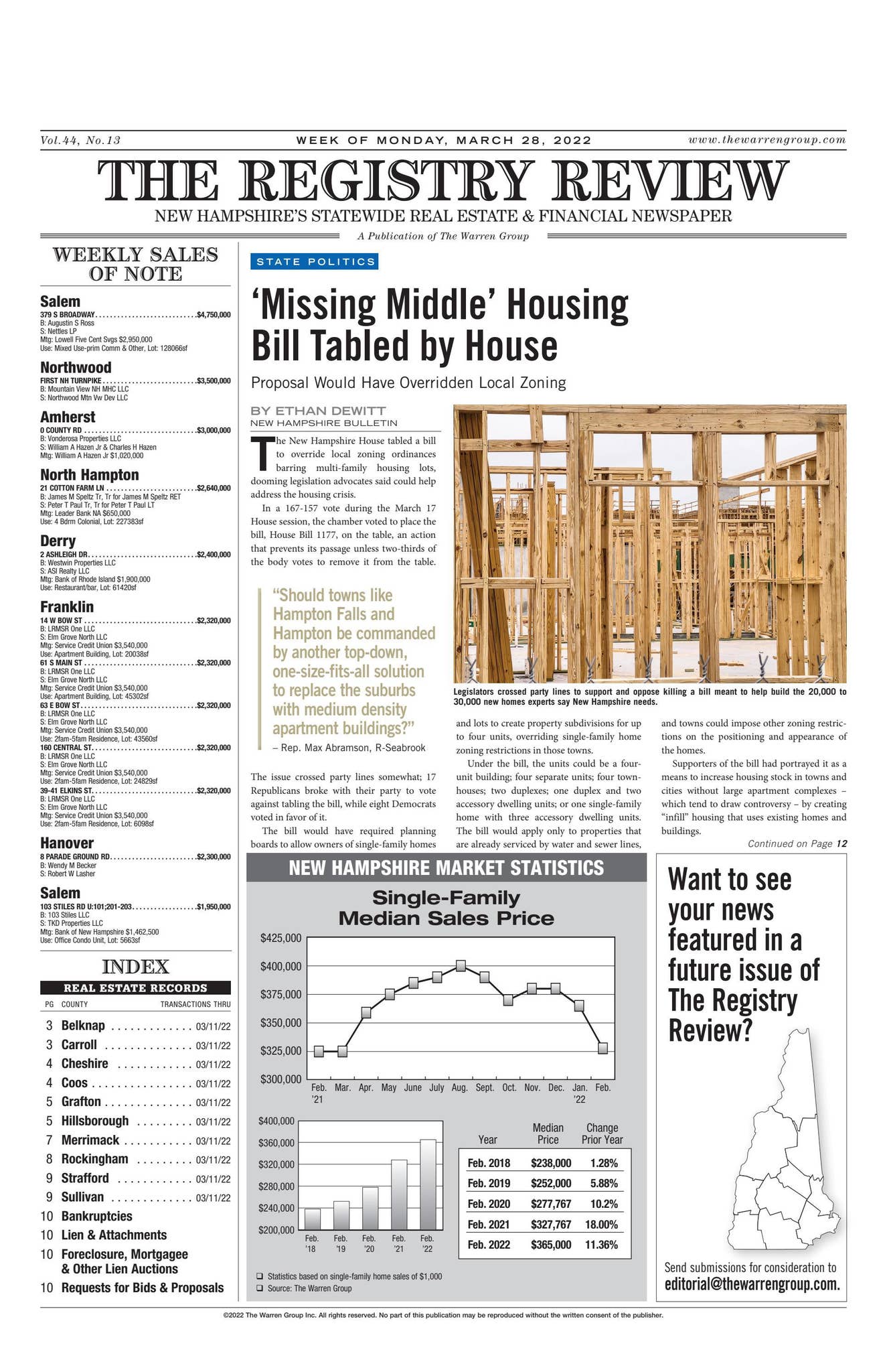 The Registry Review: March 28, 2022 by The Warren Group - Issuu