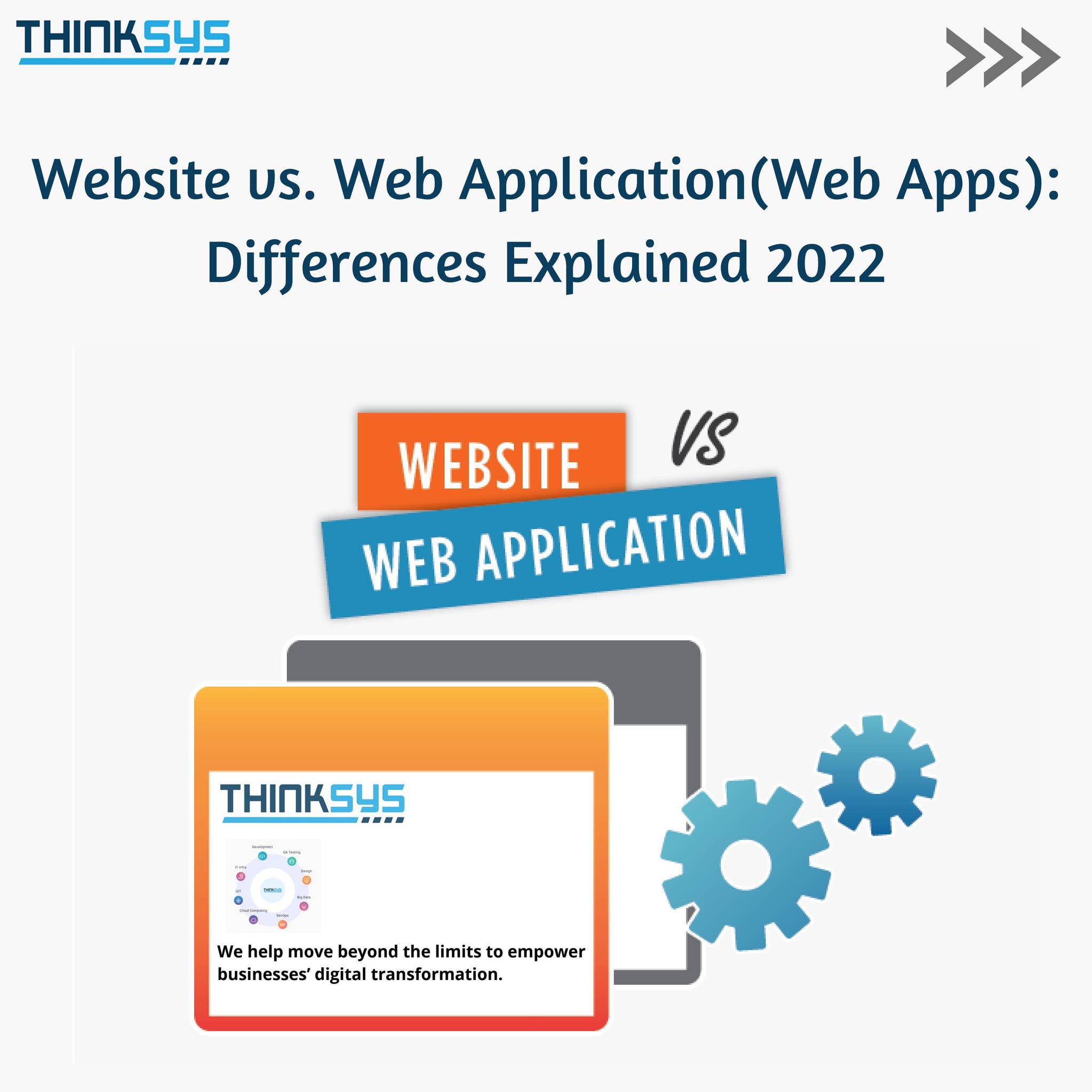 Website vs. Web Application: Differences Explained by Thinksys - Issuu