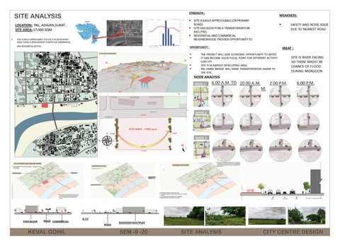 City center design by KEVAL Gohil - Issuu