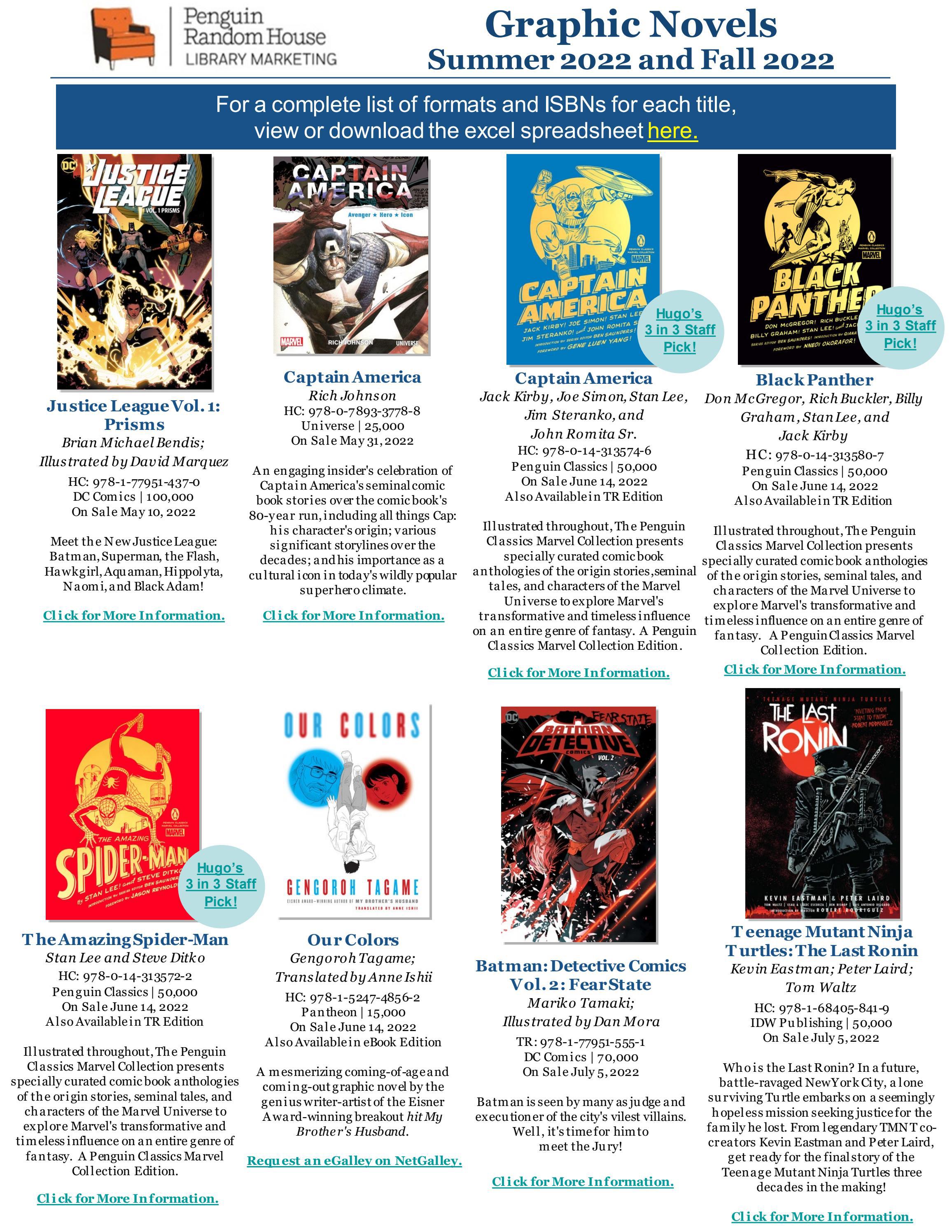 Graphic Novels Summer 2022 And Fall 2022 By PRH Library Issuu graphic-novels-summer-2022-and-fall-2022-by-prh-library-issuu