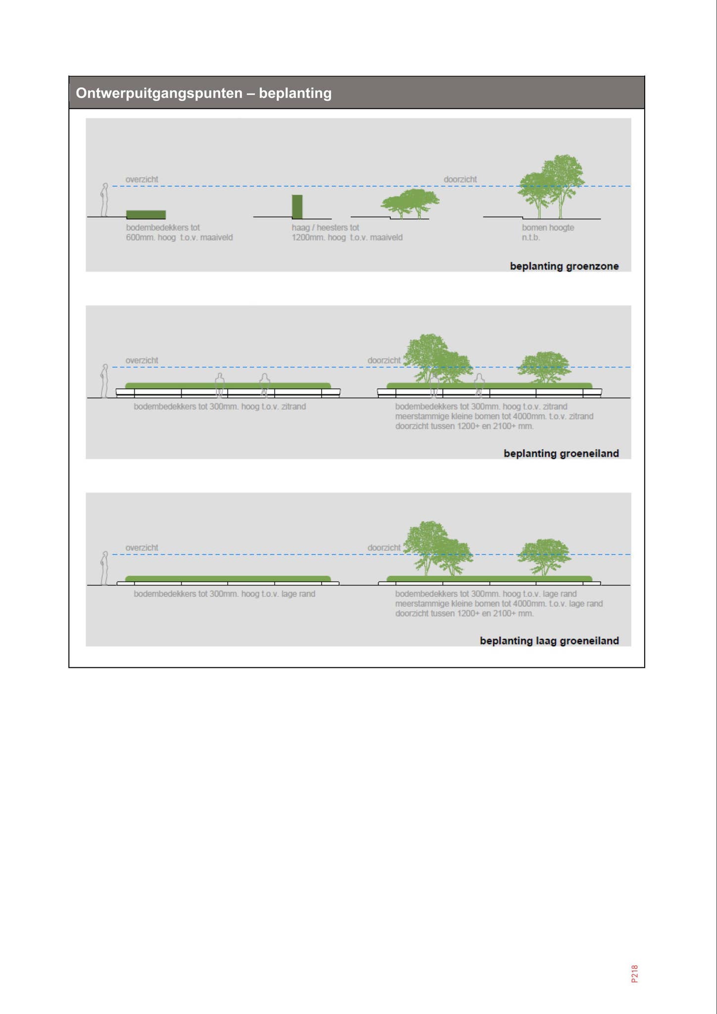 Handboek Stationsoutillage by Bureau Spoorbouwmeester - Issuu
