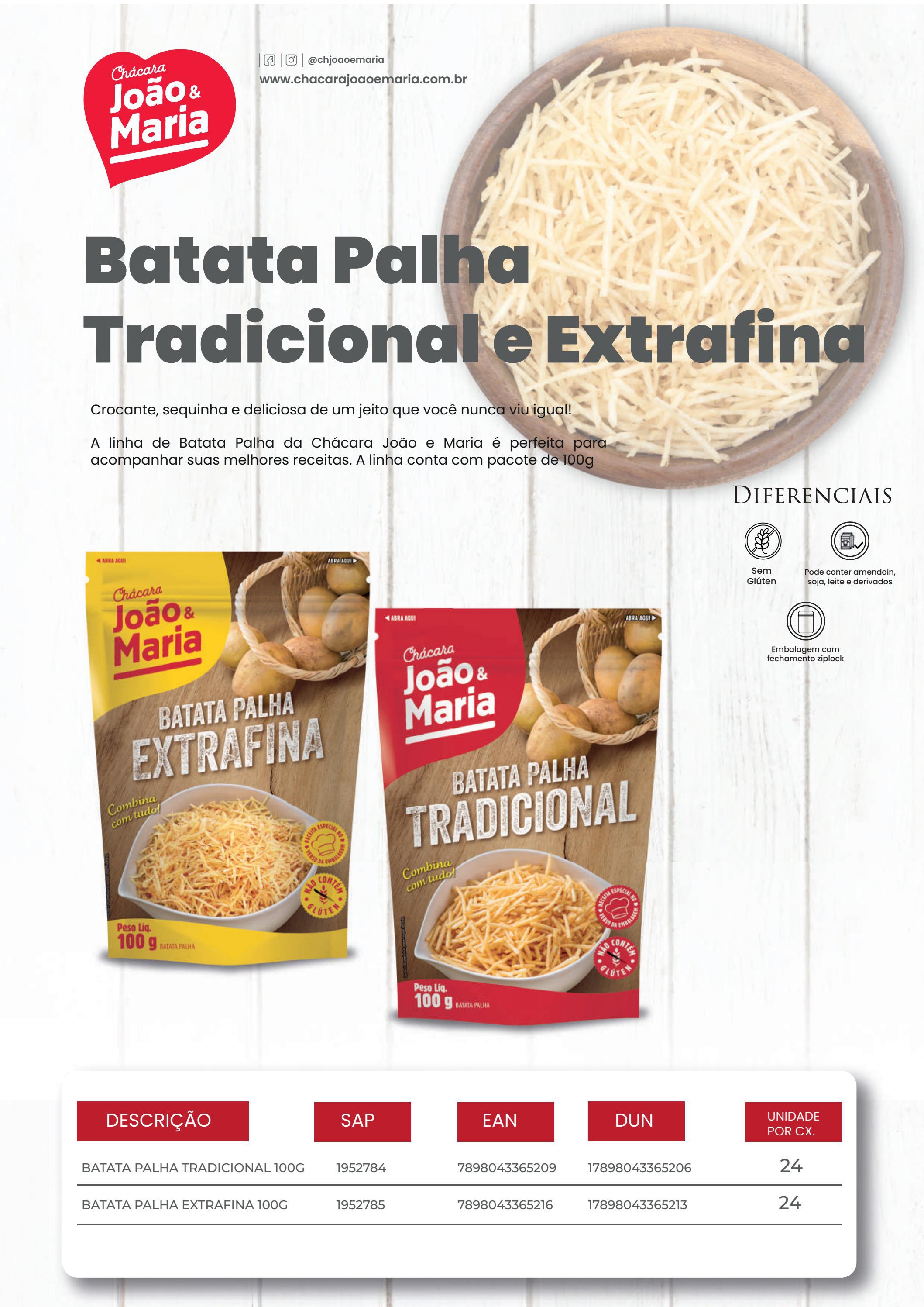 Catálogo De Produtos Marcas Exclusivas By Destro Macroatacado Issuu