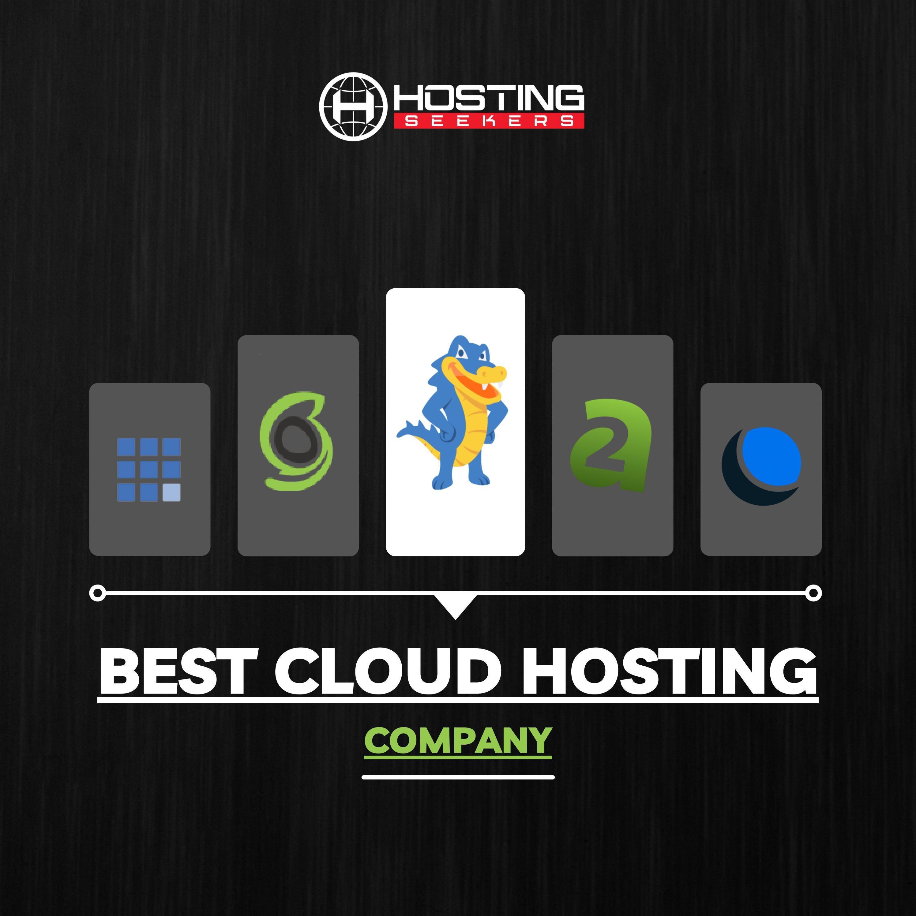 The Best Cloud Hosting Company for 2022 by Casper LAWRENCE - Issuu