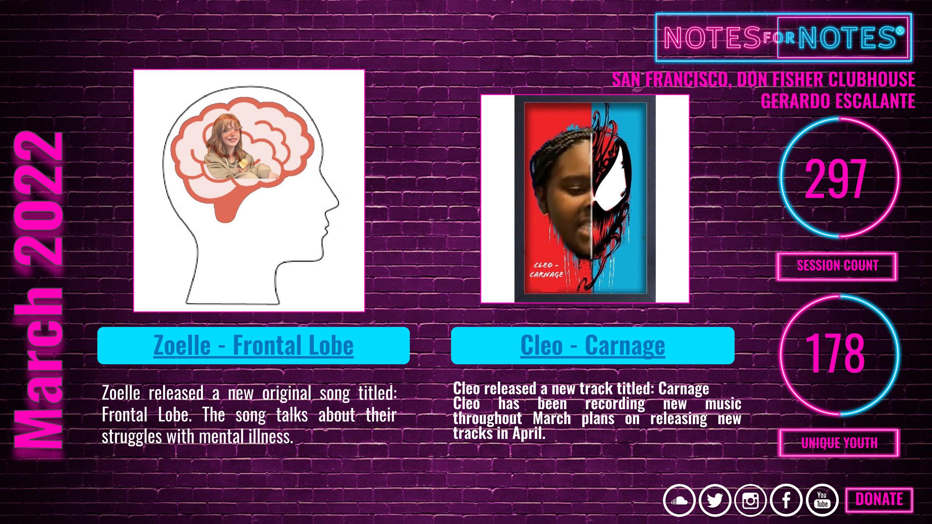 March 22 - DFCH by Notes for Notes - Issuu