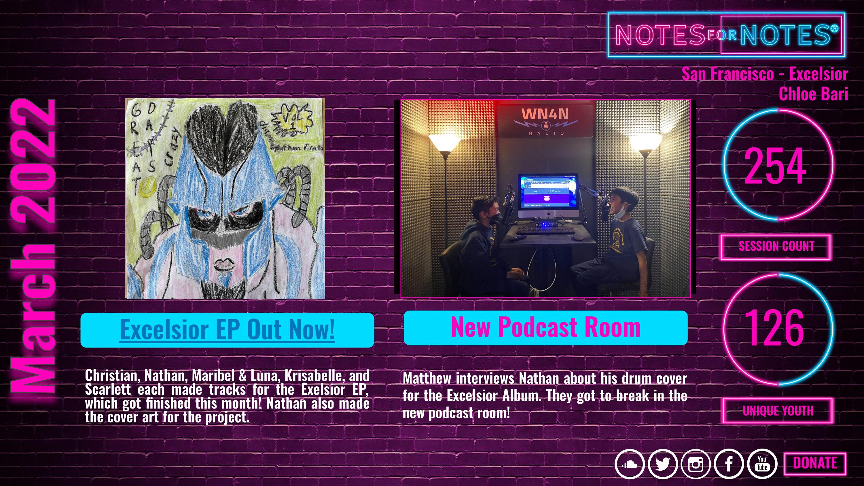 March 22 - SF Excelsior by Notes for Notes - Issuu