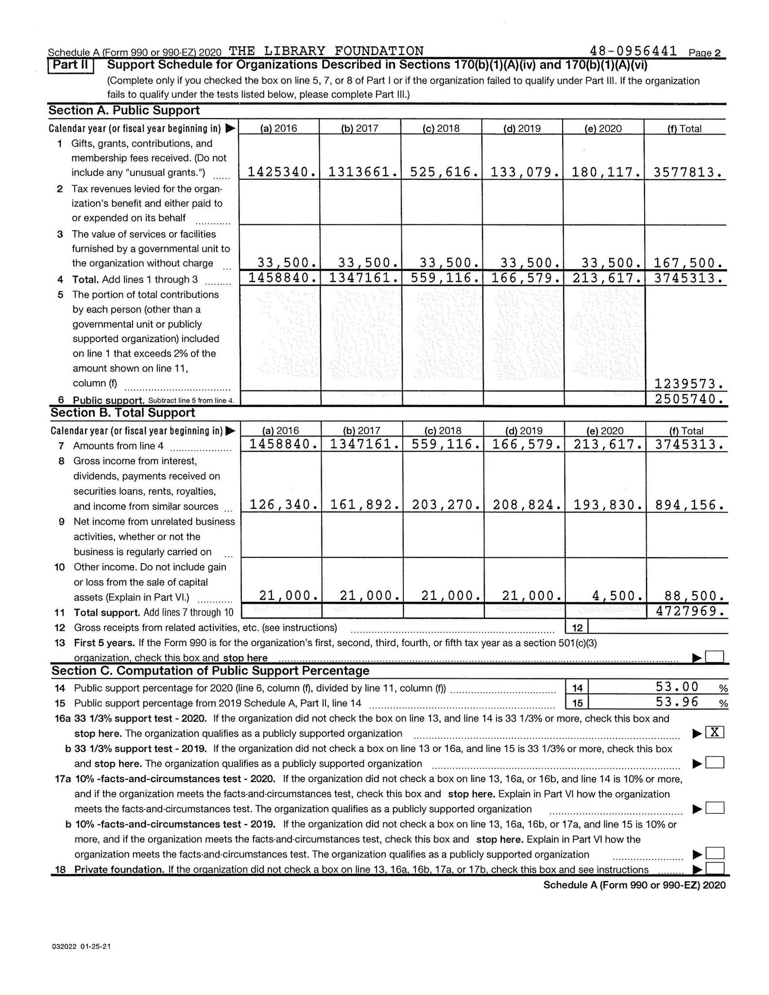 TLF - 2020 IRS Form 990 by Topeka and Shawnee County Public Library - Issuu
