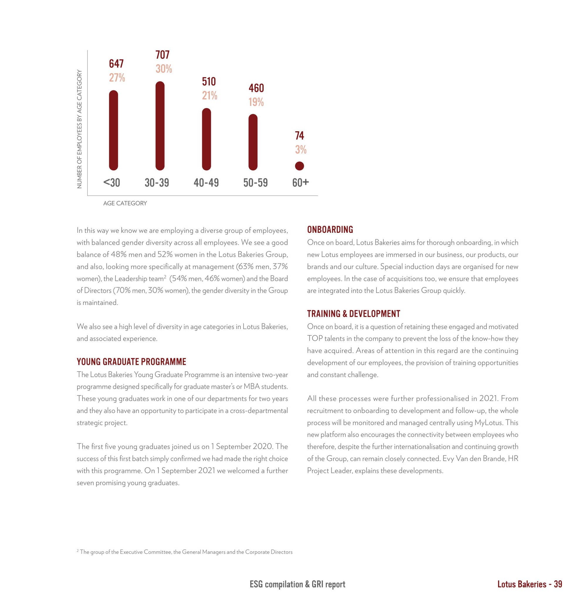 Lotus Bakeries Annual Report 2021 - ESG Compilation & GRI report by ...