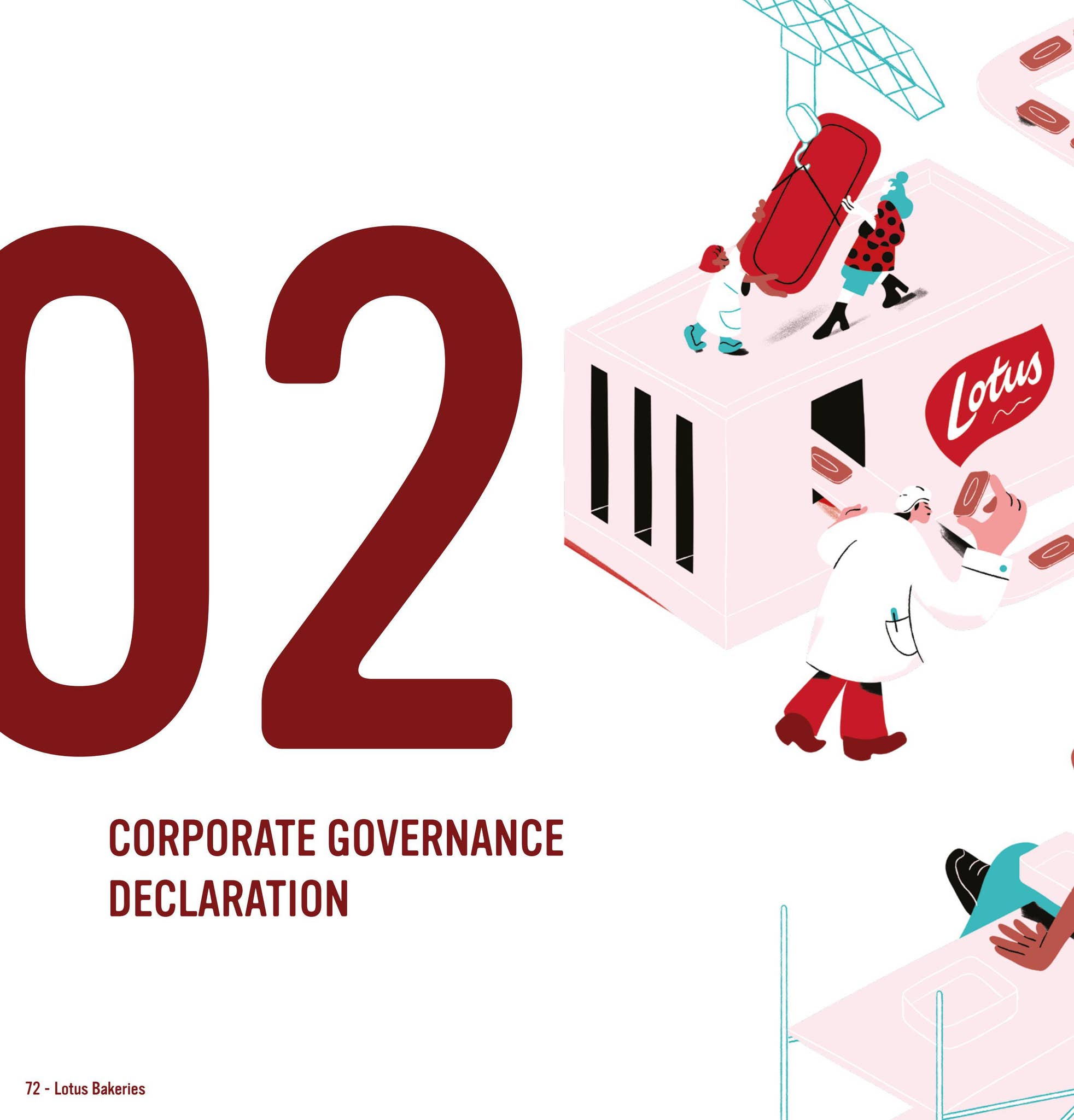 Lotus Bakeries Annual Report 2021 - ESG Compilation & GRI report by ...