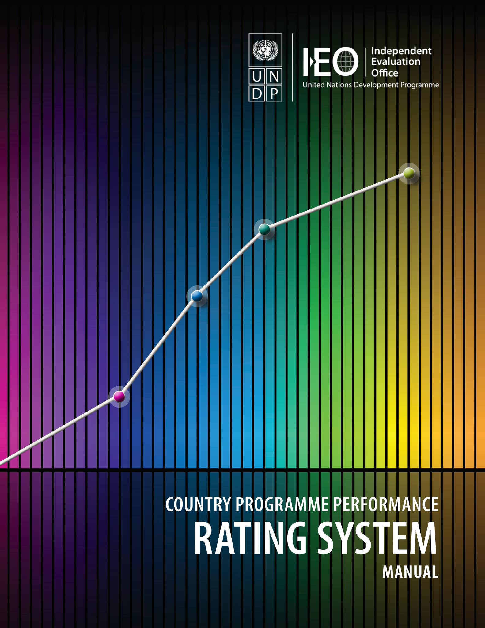 COUNTRY PROGRAMME PERFORMANCE RATING SYSTEM MANUAL by UNDP Independent ...