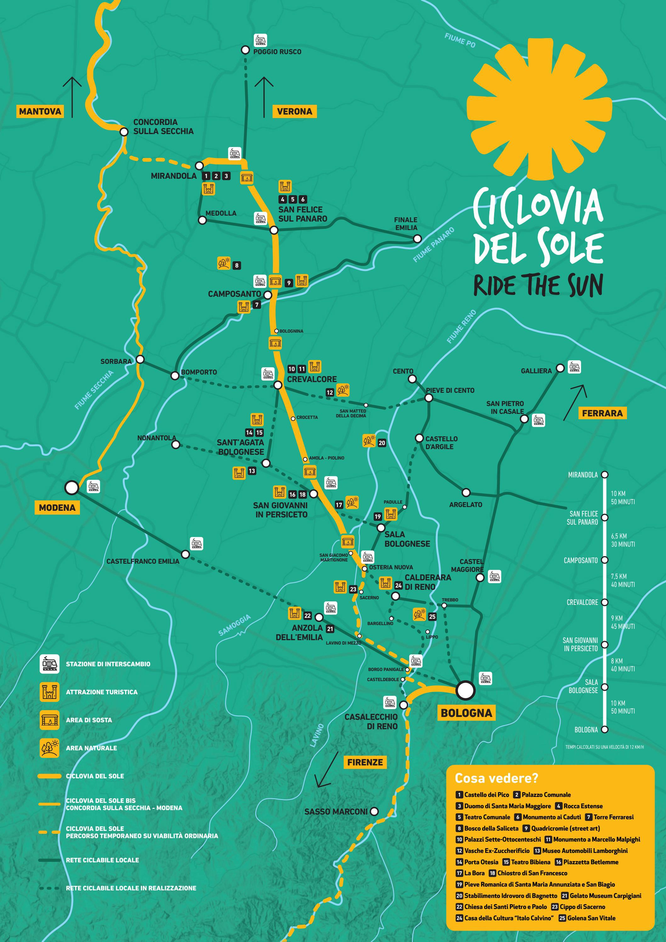 Ciclovia del Sole, la mappa by Robin Srl - Issuu