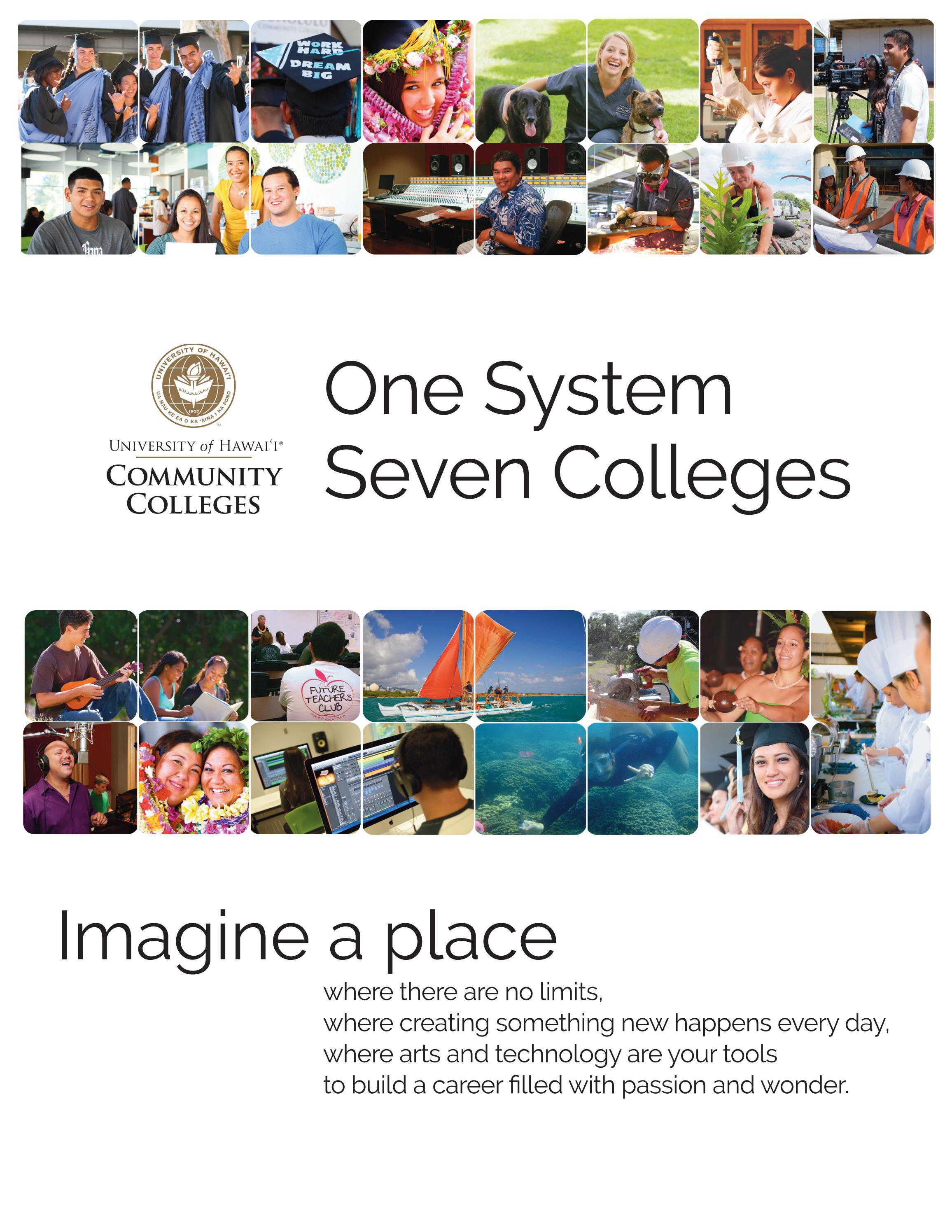 University of Hawai'i Community Colleges - 1 System - 7 Colleges by ...