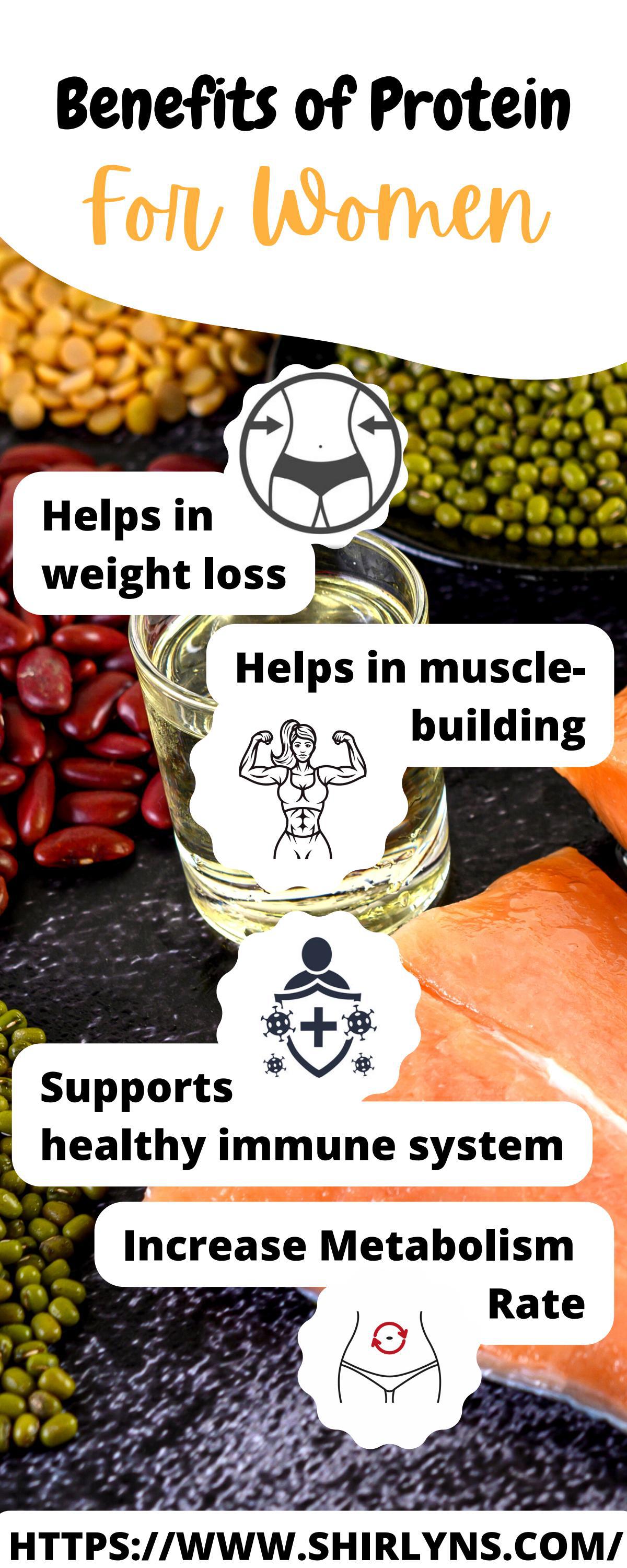 Benefits of Protein for Women by shirlyns Natural foods - Issuu