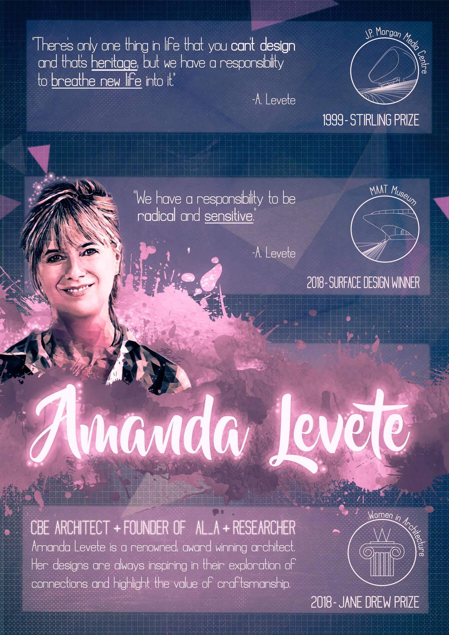 Amanda Levete: QUB Student Poster Competition by Alena Romanovskaya - Issuu