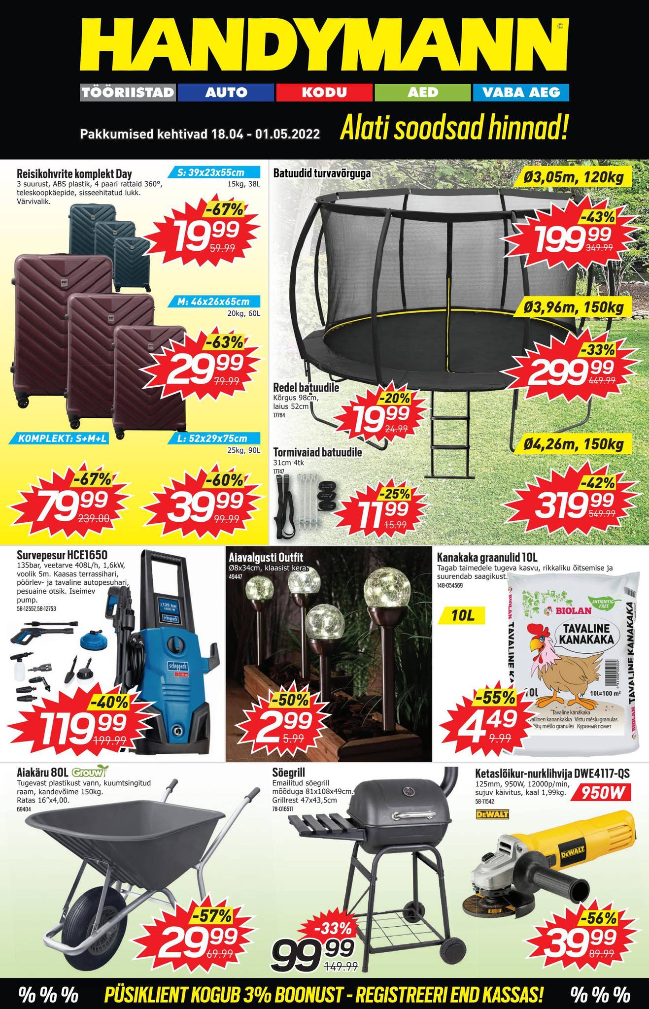 Handymann Kliendileht Aprill3 by Handymann OÜ - Issuu