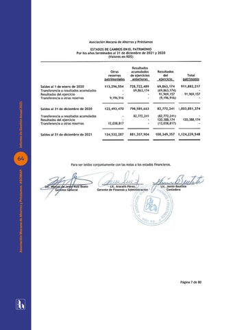 Asociación Mocana de Ahorros y Préstamos by KevPau - Issuu